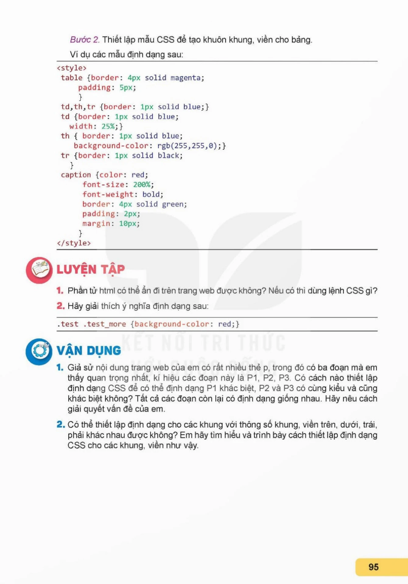 12A SGK TIN HỌC 12 ICT - KNTT - 09 Lê Chu Anh Dũng - Trang 97 | PDF lật ...