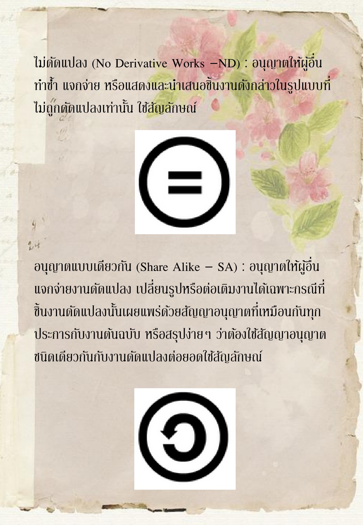 ลิขสิทธิ์และสัญลักษณ์ทางลิขสิทธิ์ Creative Commons - Ratikorn Nonta ...