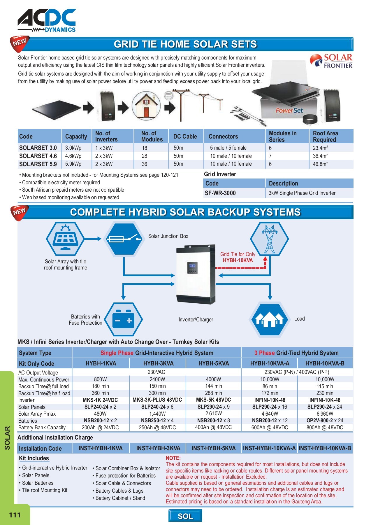 ACDC FULL MAIN CATALOGUE - monde - Page 112 | Flip PDF Online | PubHTML5