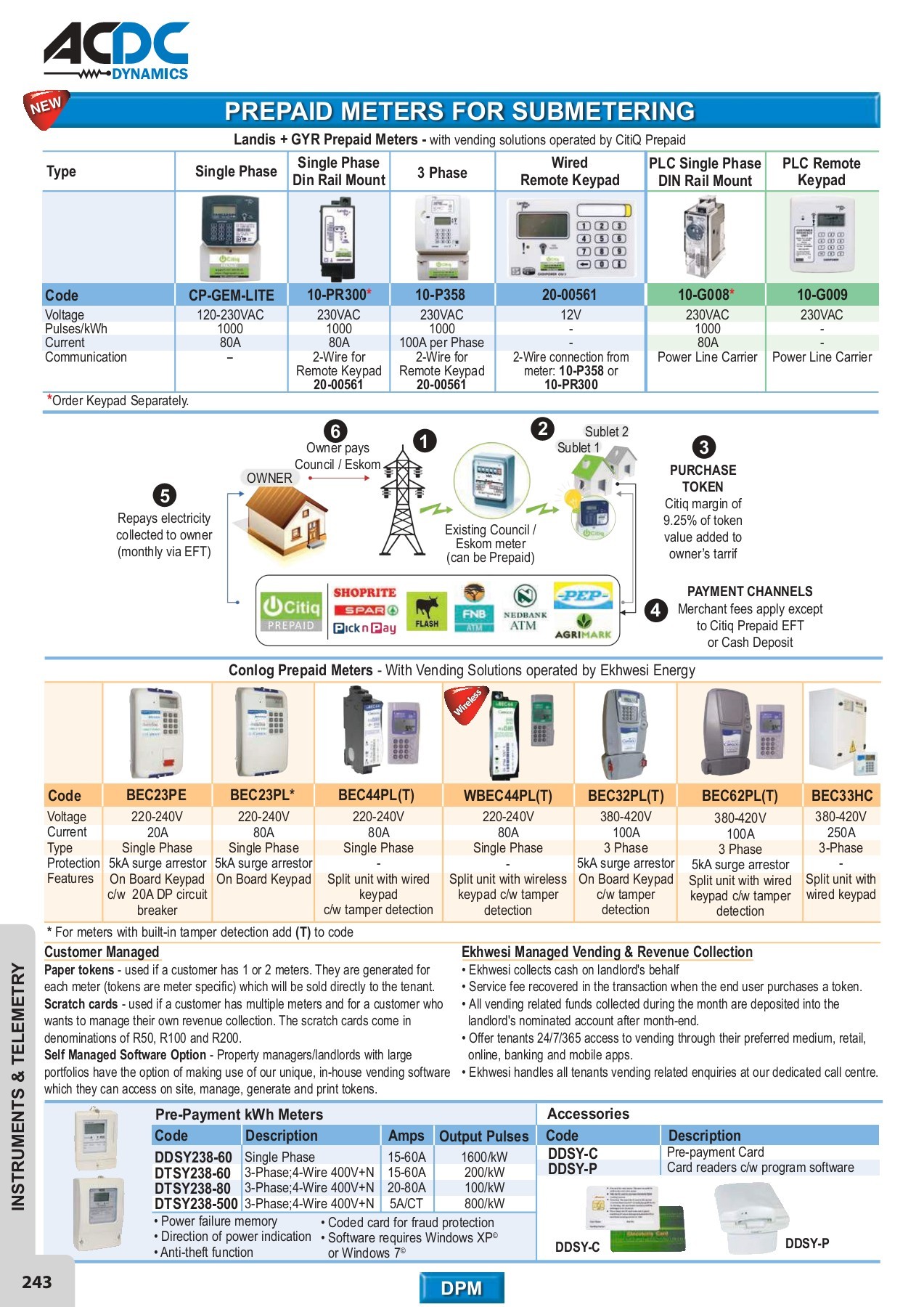 ACDC FULL MAIN CATALOGUE - monde - Page 236 | Flip PDF Online | PubHTML5
