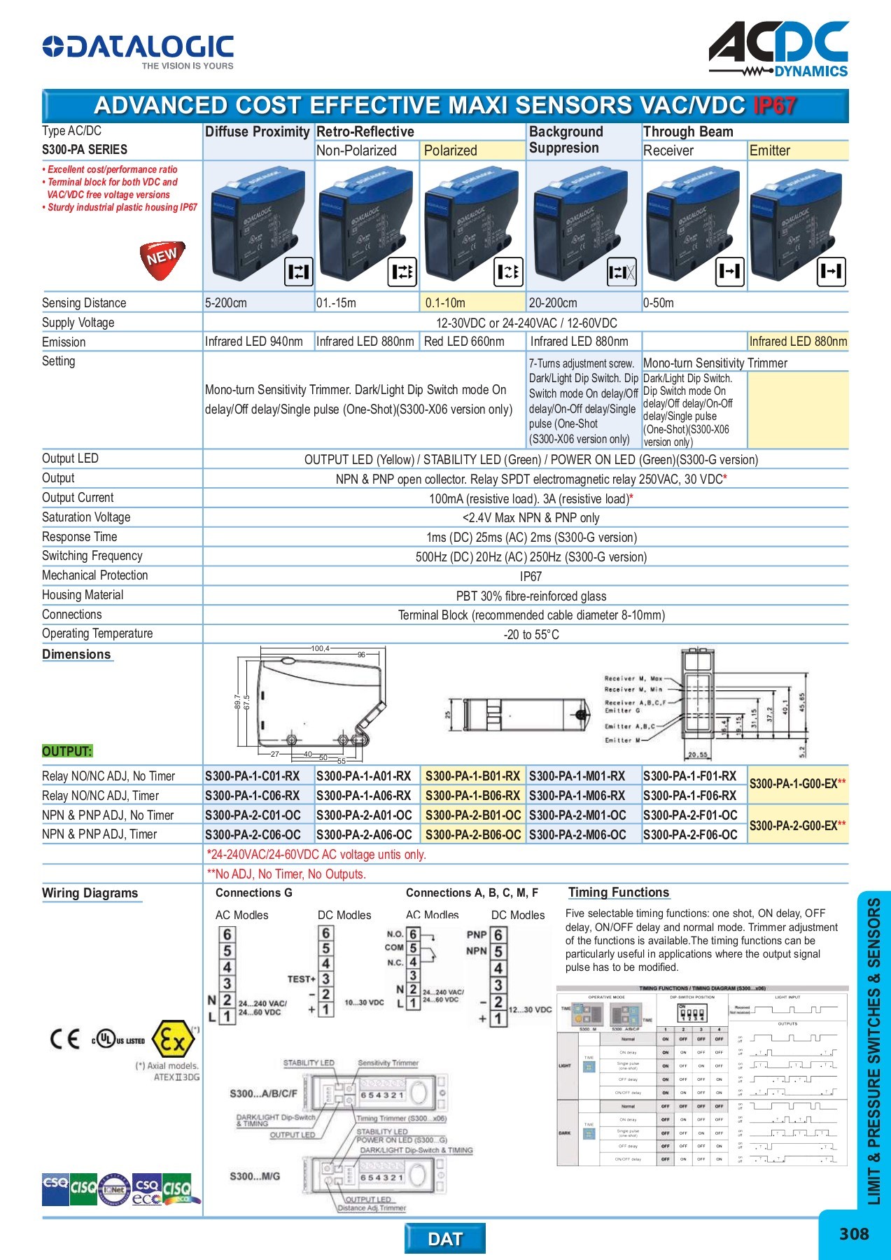 ACDC FULL MAIN CATALOGUE - monde - Page 292 | Flip PDF Online | PubHTML5