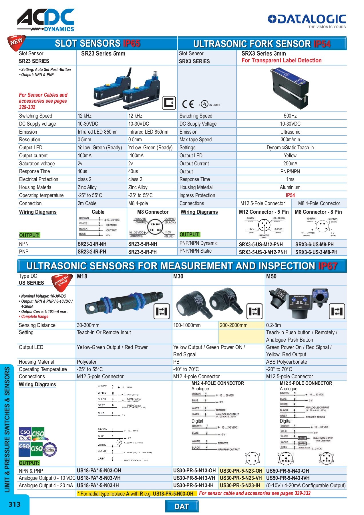 ACDC FULL MAIN CATALOGUE - monde - Page 297 | Flip PDF Online | PubHTML5