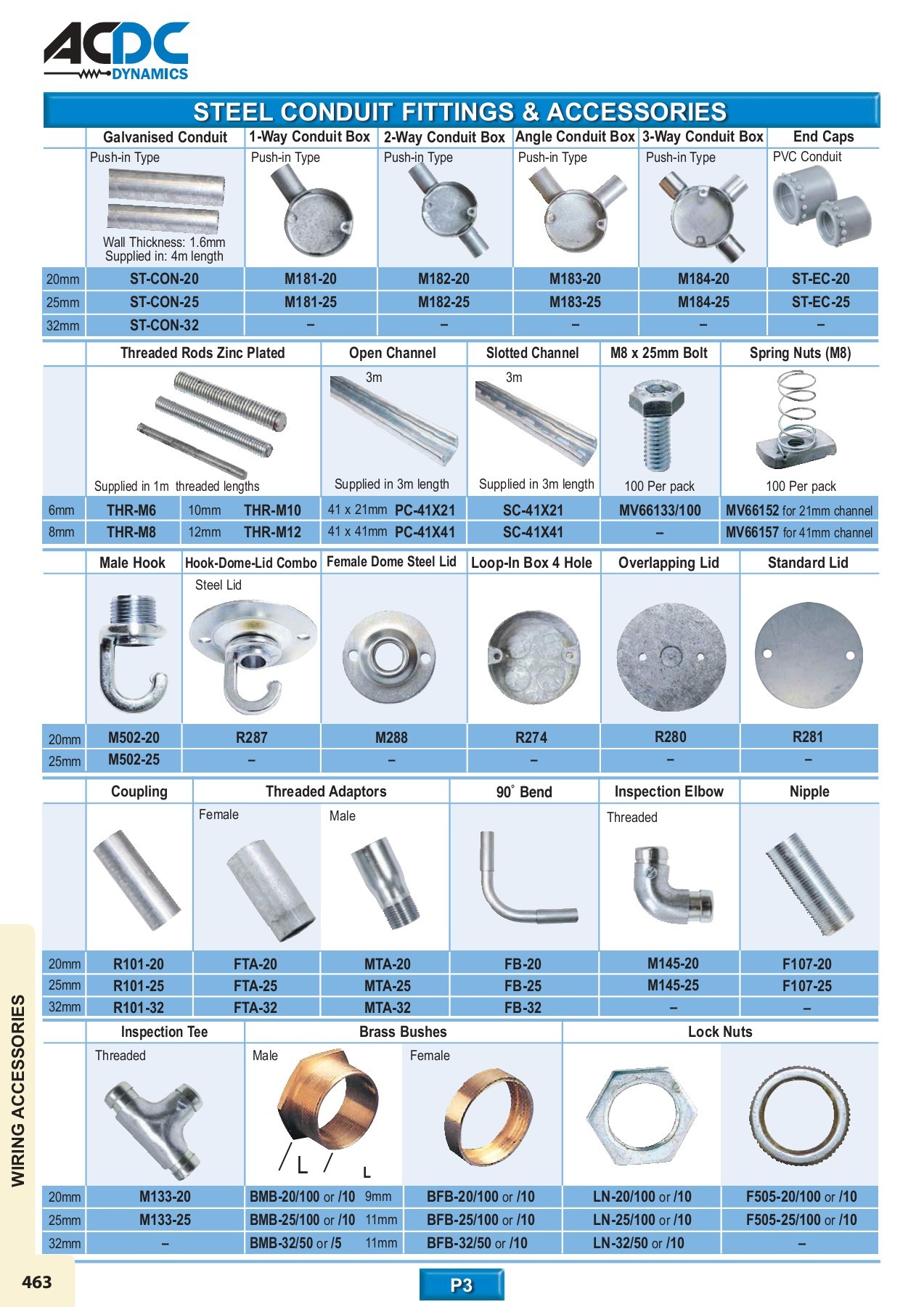 ACDC FULL MAIN CATALOGUE - monde - Page 408 | Flip PDF Online | PubHTML5