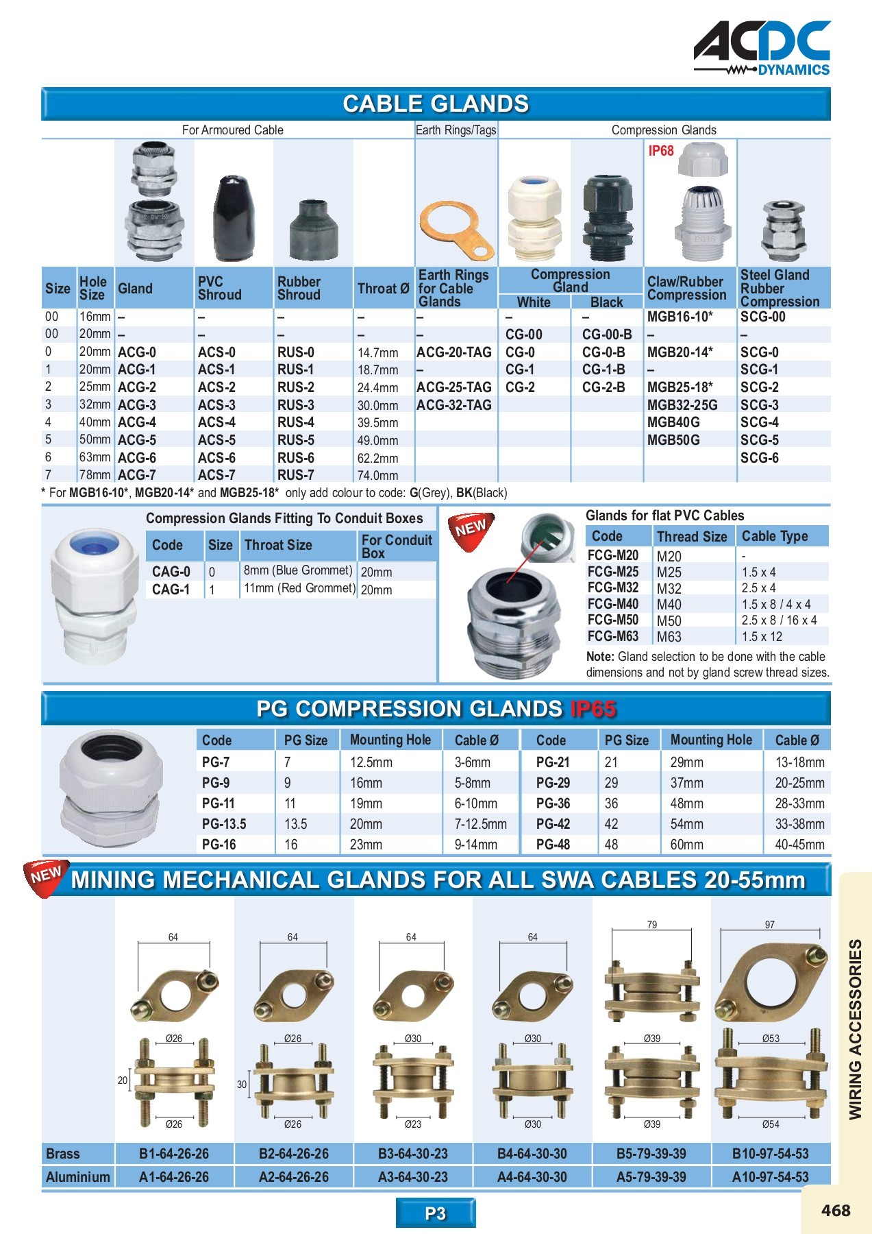 ACDC FULL MAIN CATALOGUE - monde - Page 413 | Flip PDF Online | PubHTML5