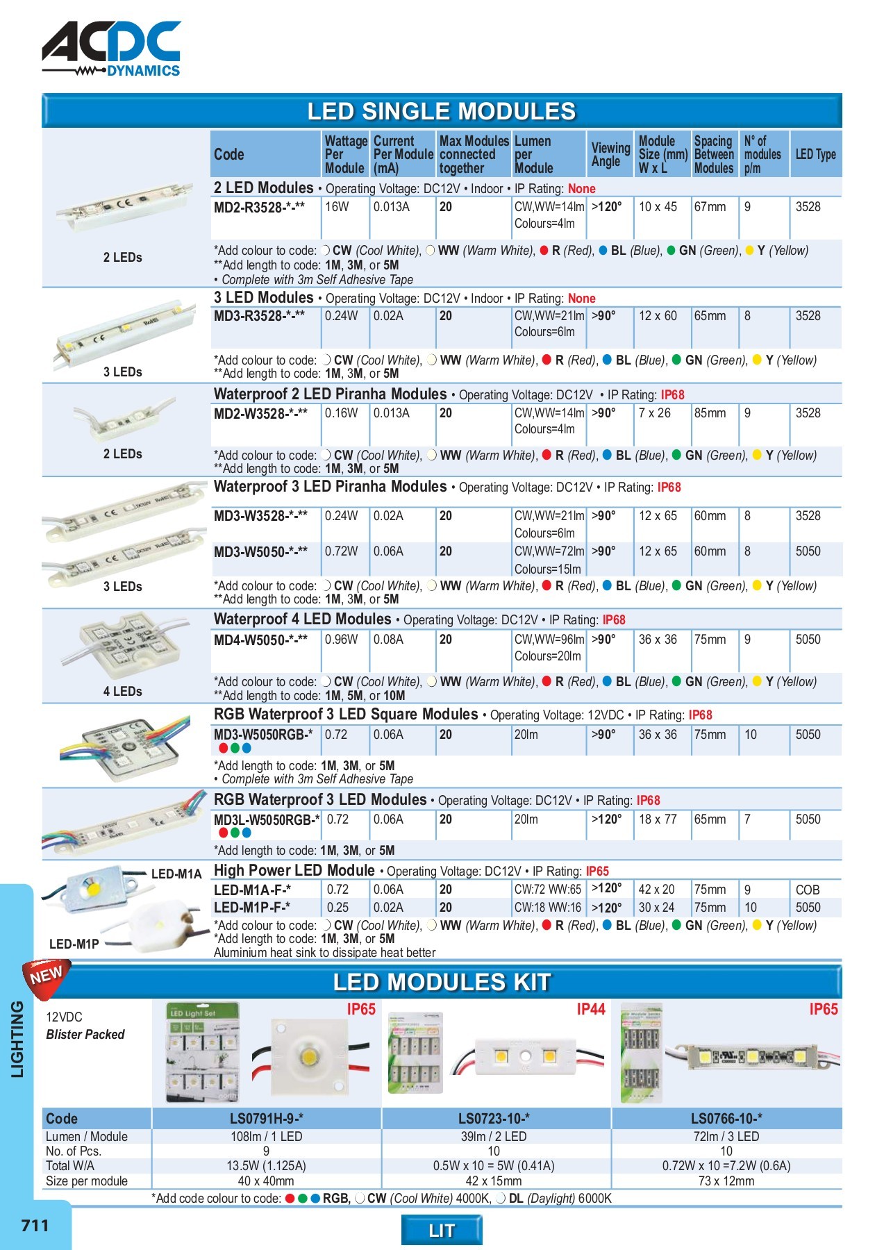 ACDC FULL MAIN CATALOGUE - monde - Page 656 | Flip PDF Online | PubHTML5