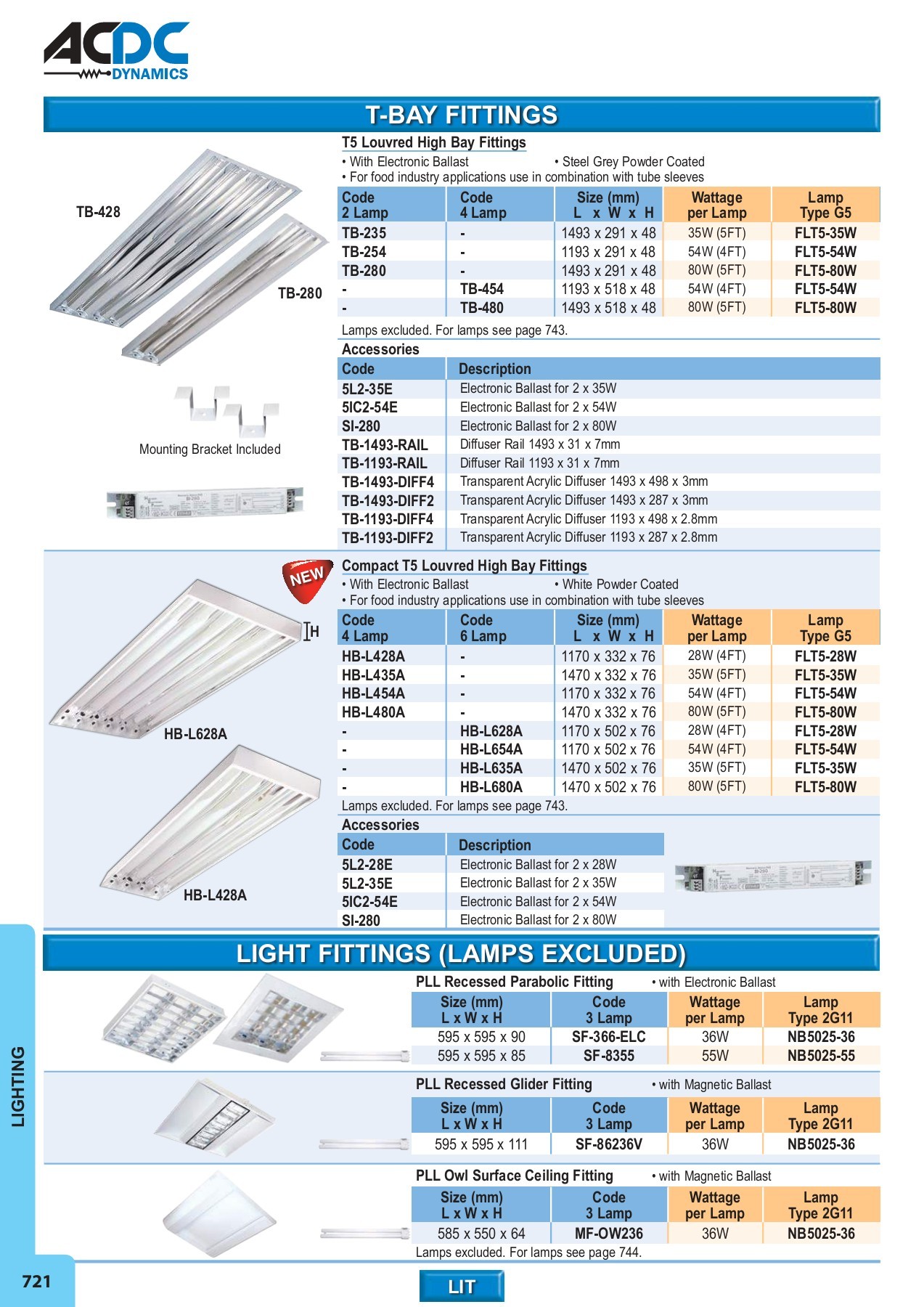 ACDC FULL MAIN CATALOGUE - monde - Page 666 | Flip PDF Online | PubHTML5