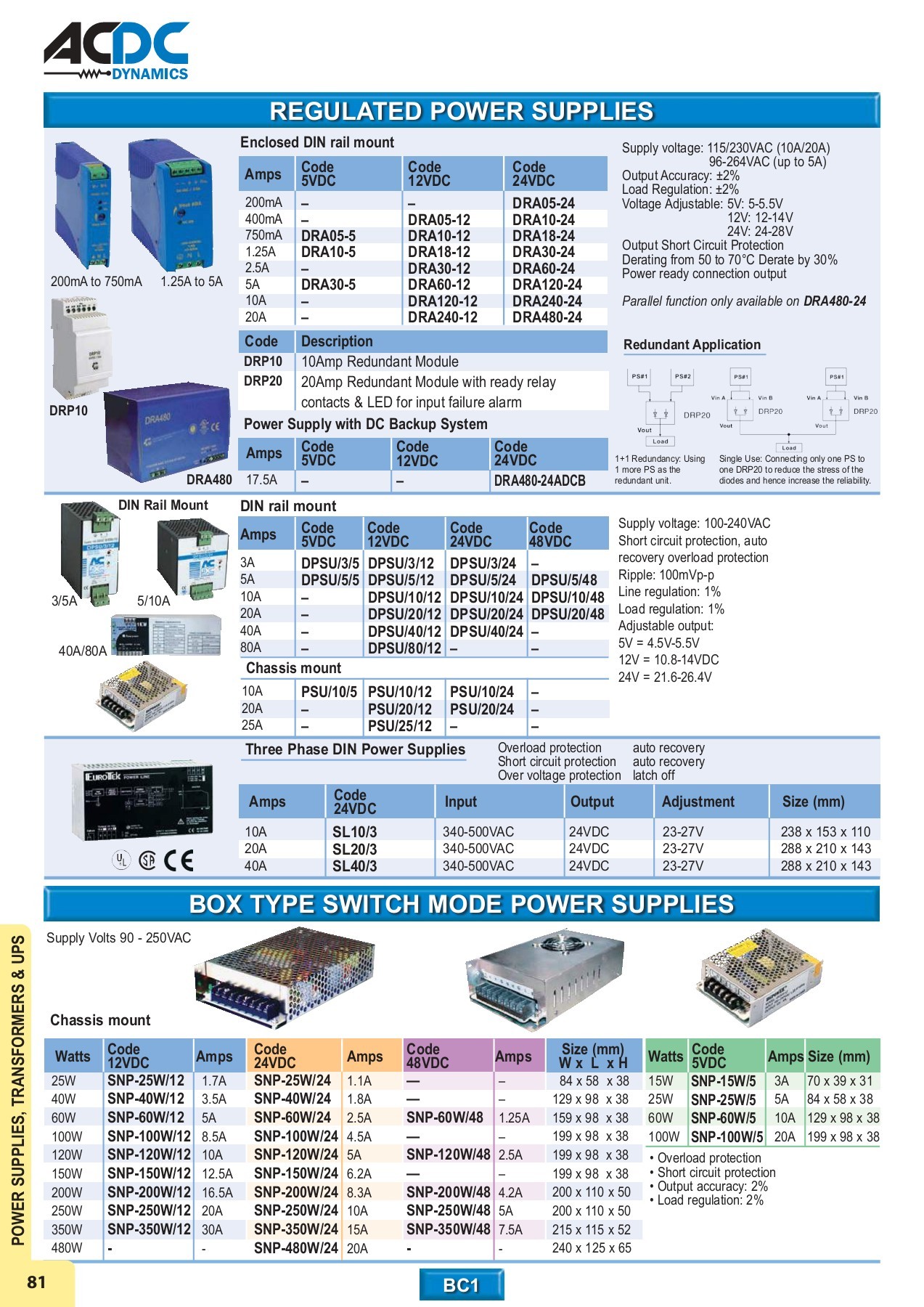 ACDC FULL MAIN CATALOGUE - monde - Page 82 | Flip PDF Online | PubHTML5