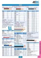 ACDC FULL MAIN CATALOGUE - monde - Page 213 | Flip PDF Online | PubHTML5