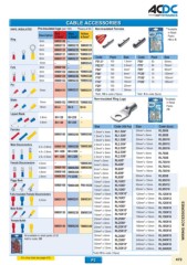 ACDC FULL MAIN CATALOGUE - monde - Page 417 | Flip PDF Online | PubHTML5