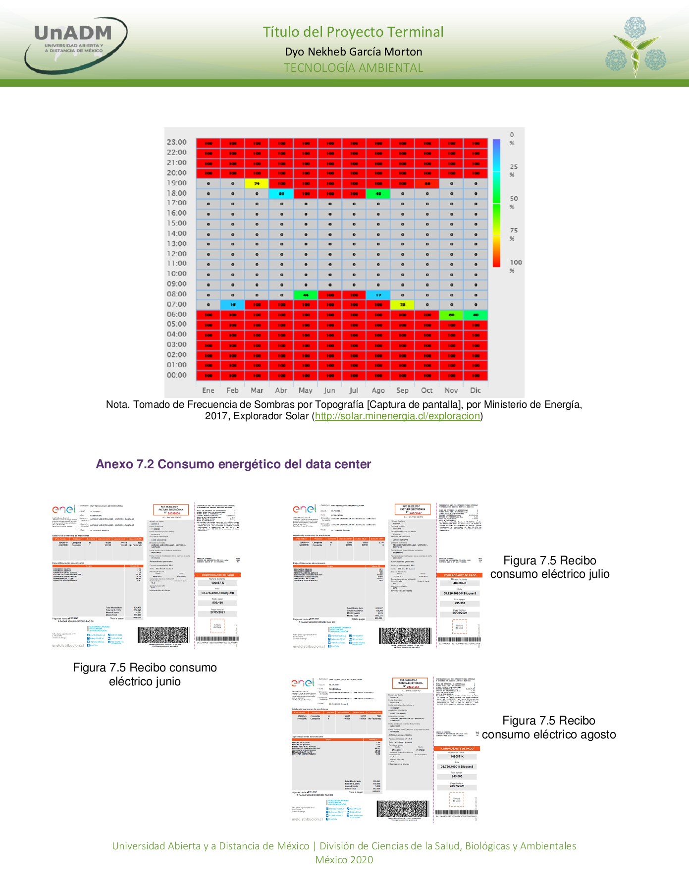 Uso de energía solar Fotovoltaica como propuesta para reducir el consumo eléctrico de un Data ...