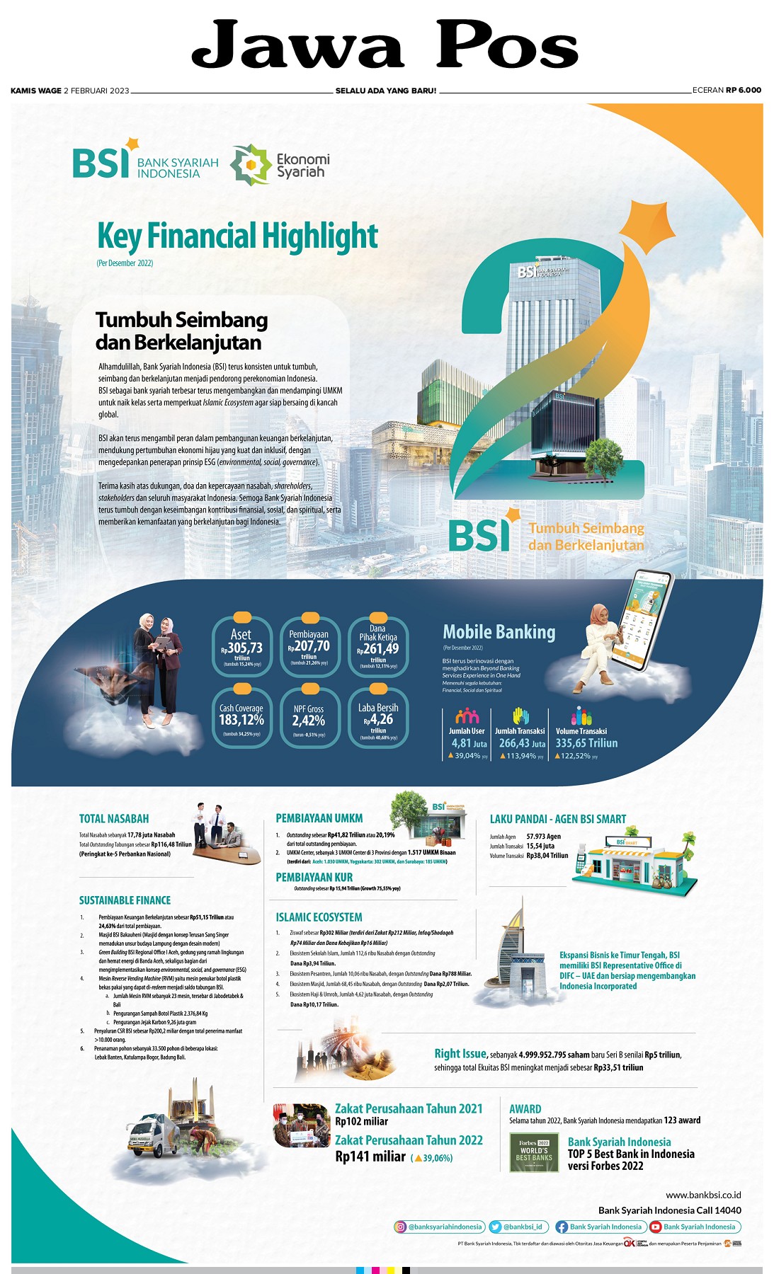 Jawa Pos 2 Februari 2023 - Digital Library - Halaman 1 - 20 | PDF Online | PubHTML5