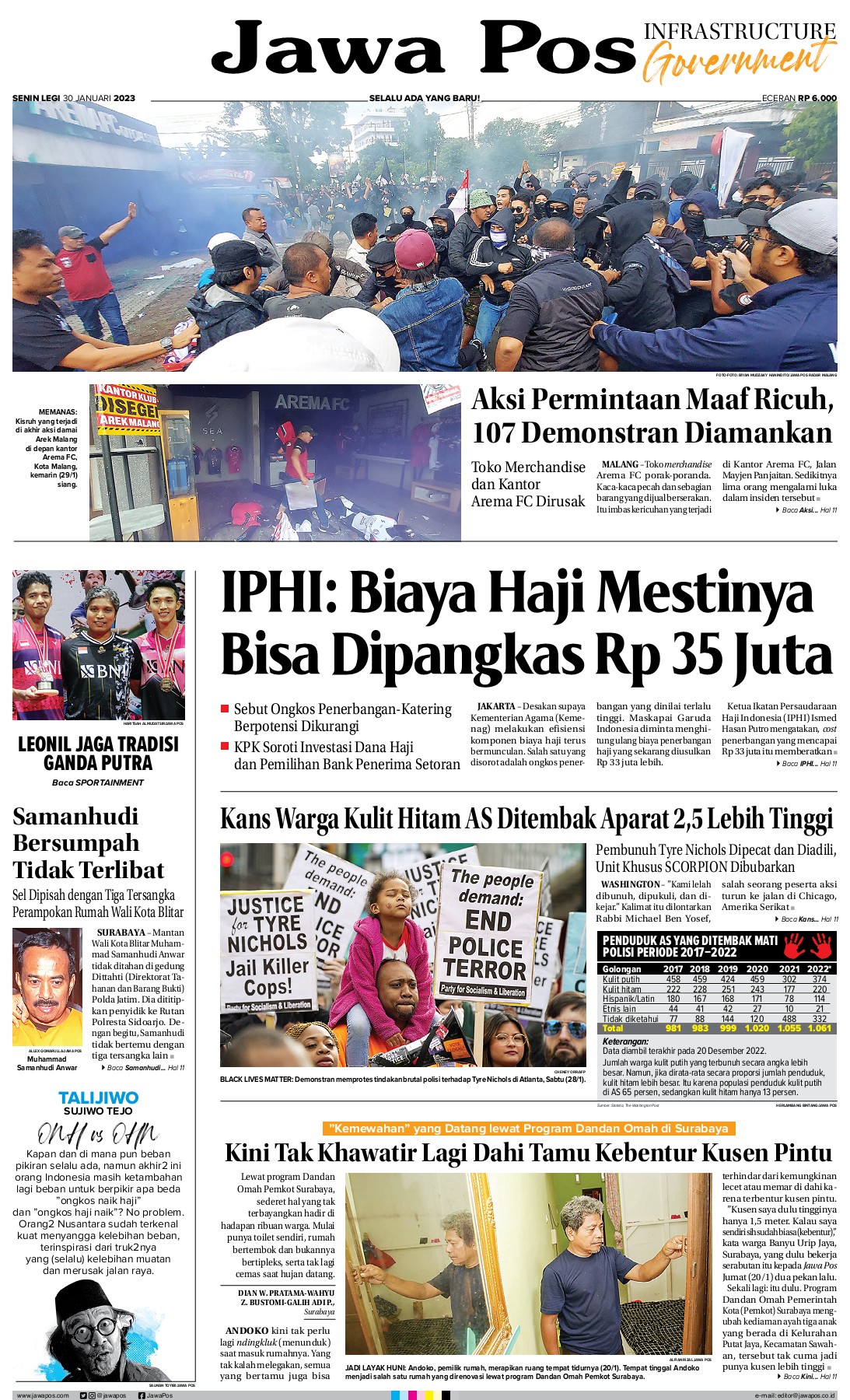 Jawa Pos 30 Januari 2023 - Digital Library - Halaman 1 | PDF Online | PubHTML5