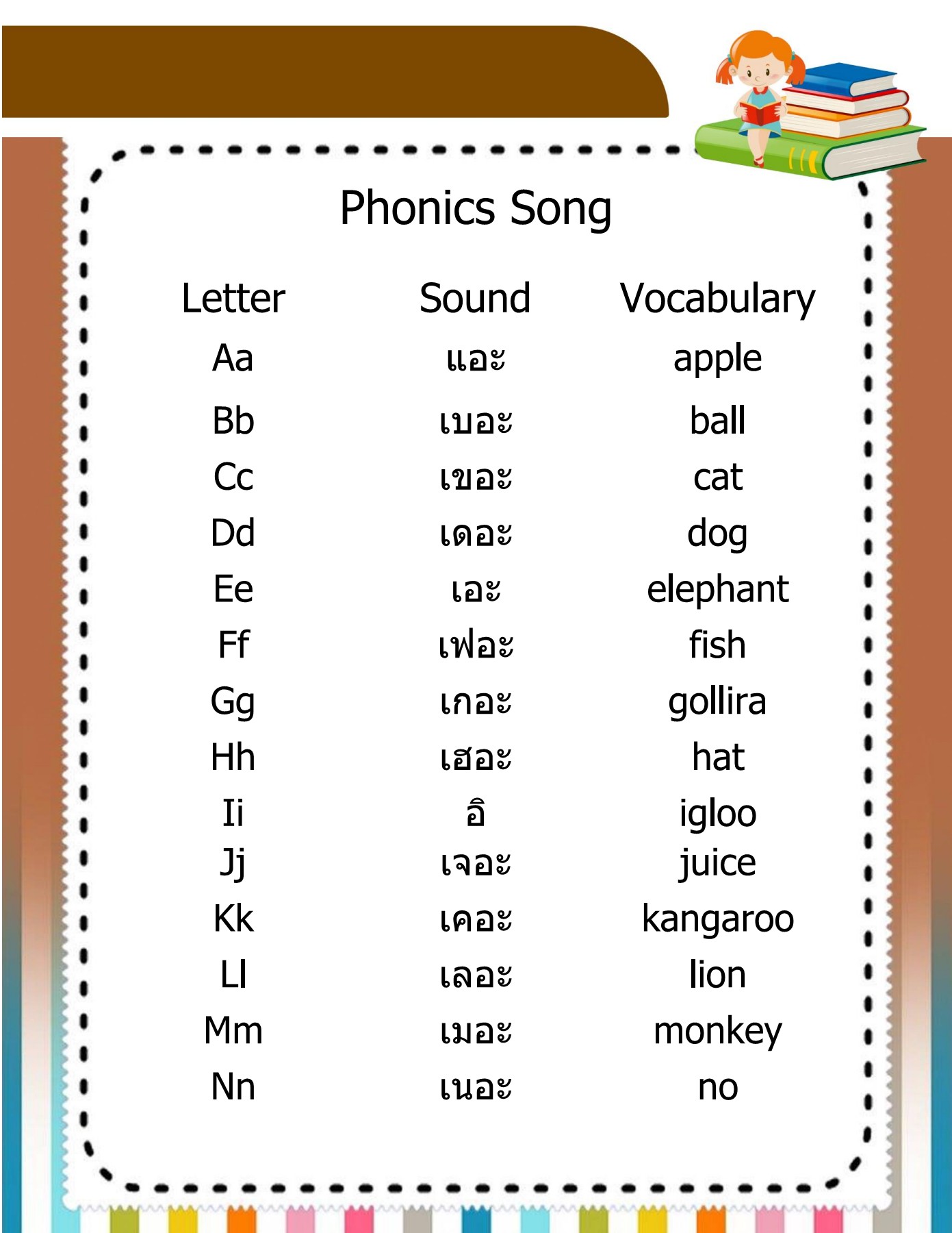 Phonics Song - Jeed Jad - Page 1 - 2 | Flip PDF Online | PubHTML5