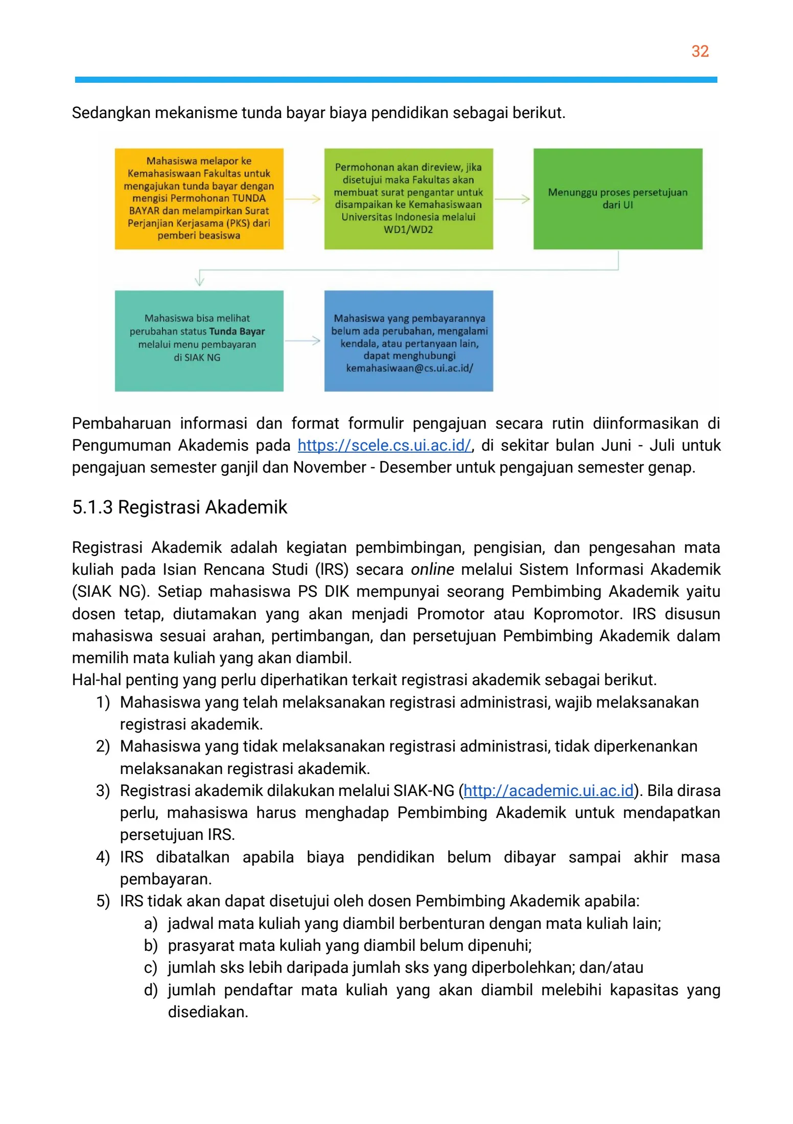 Buku Panduan Program Studi Doktor Ilmu Komputer Universitas Indonesia ...