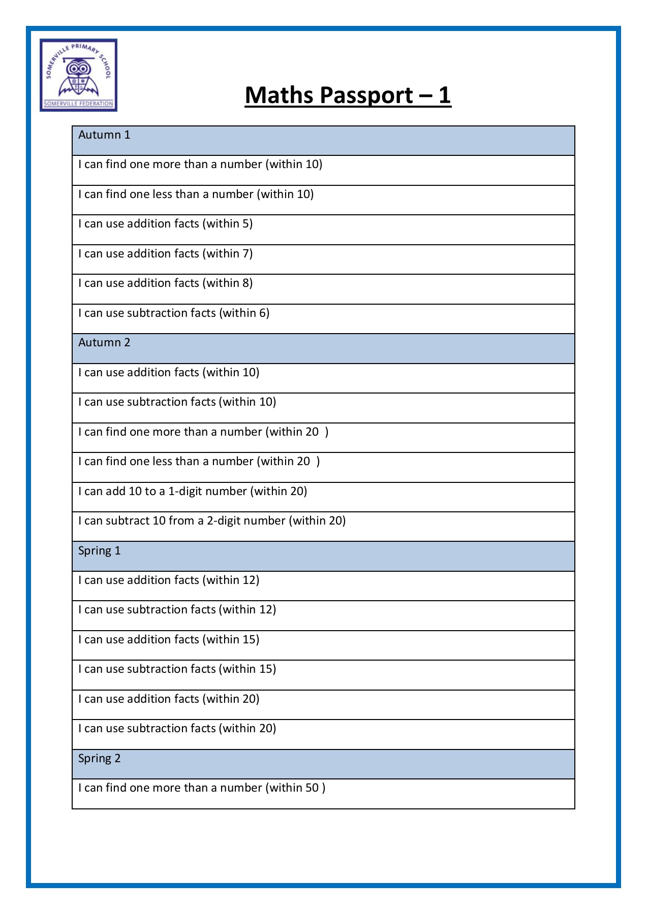 All Years Maths Passports - execpa - Page 1 - 14 | Flip PDF Online ...