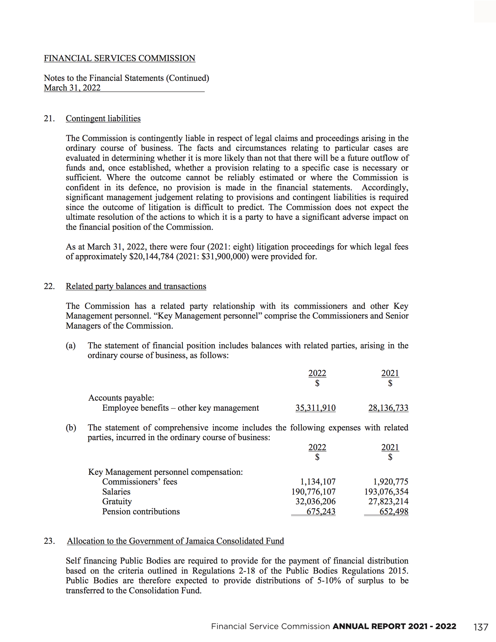 FSC Annual Report 2021-2022 - peartreeXpress - Page 139 | Flip PDF ...