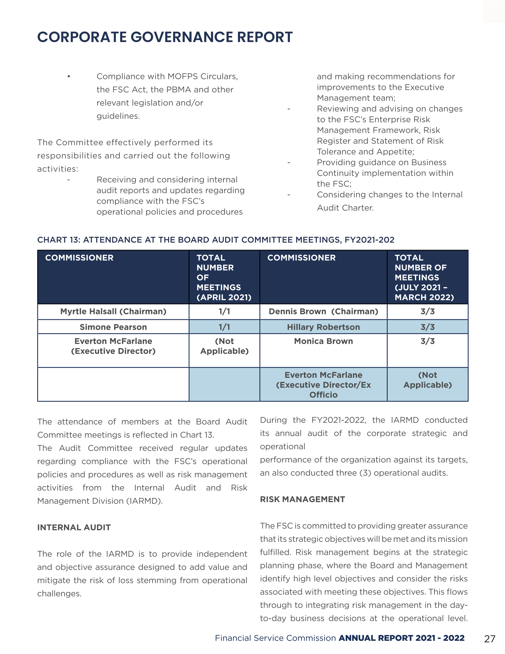 FSC Annual Report 2021-2022 - peartreeXpress - Page 29 | Flip PDF ...