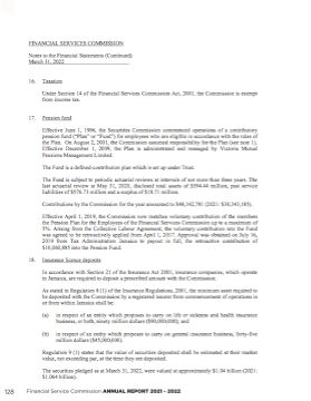 FSC Annual Report 2021-2022 - peartreeXpress - Page 130 | Flip PDF ...