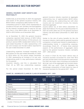 FSC Annual Report 2021-2022 - peartreeXpress - Page 42 | Flip PDF ...