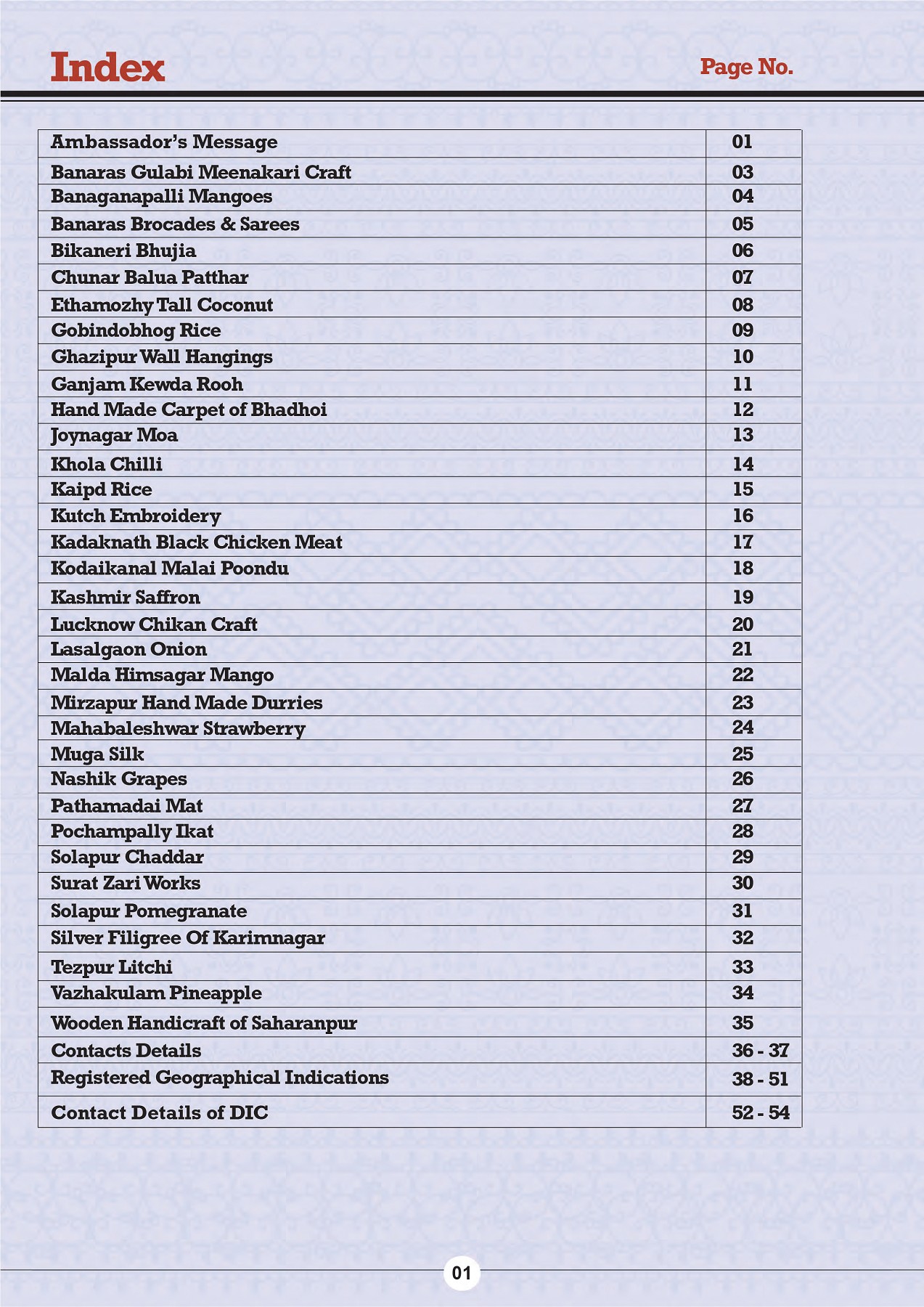 Final Printing FIle - GI-Brochure-2021 - farhanmazharksa - страница 4 | флип PDF онлайн | PubHTML5