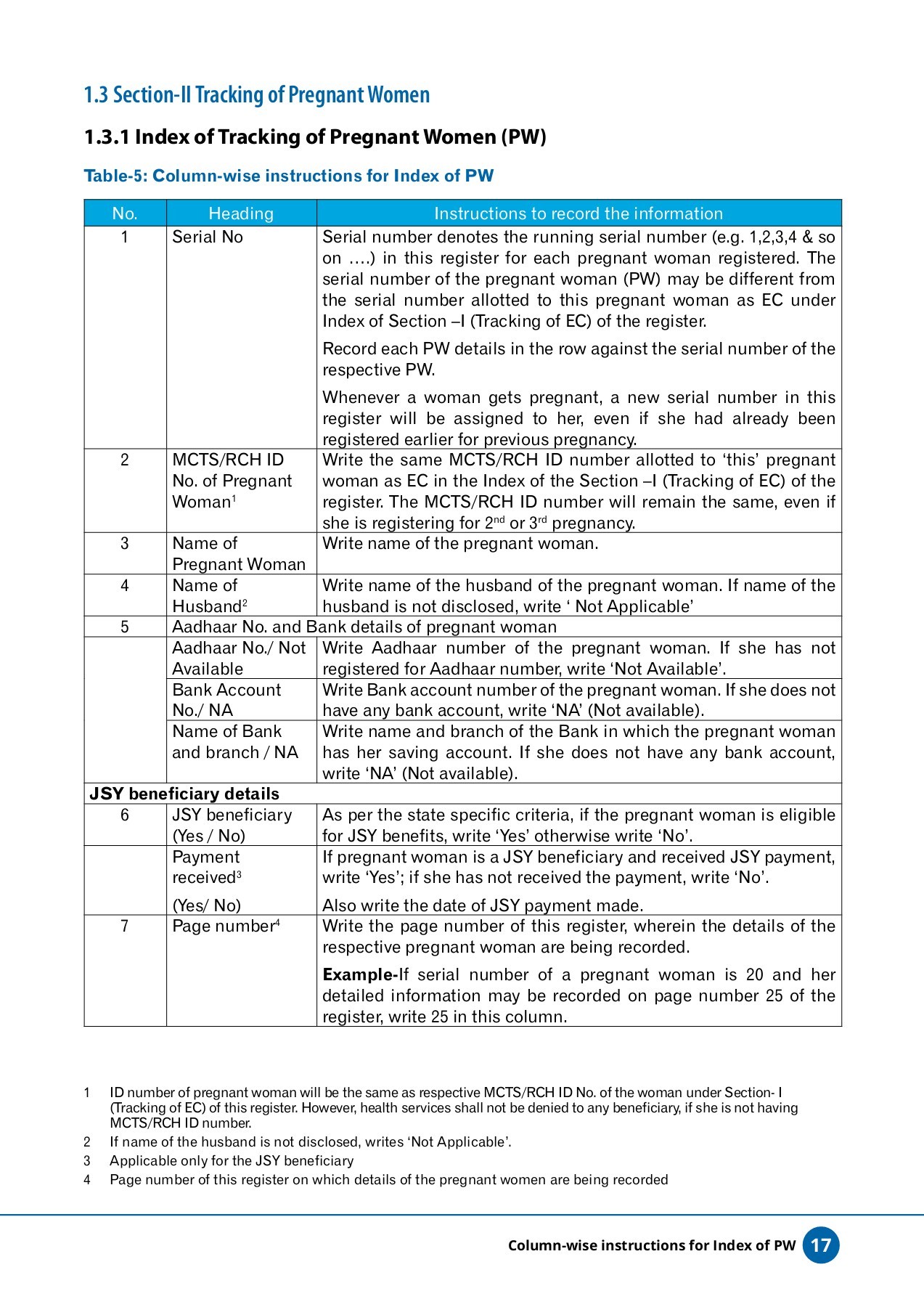 ANM Instruction Manual - mctspmu - Page 31 | Flip PDF Online | PubHTML5