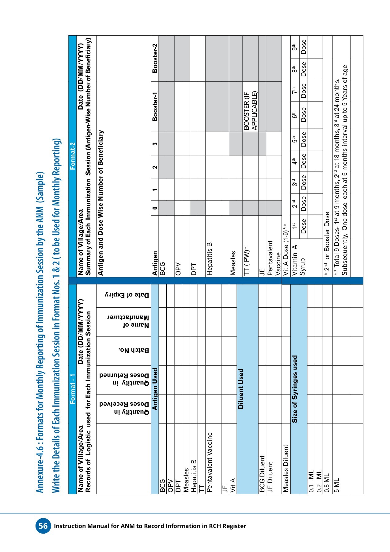 ANM Instruction Manual - mctspmu - Page 70 | Flip PDF Online | PubHTML5