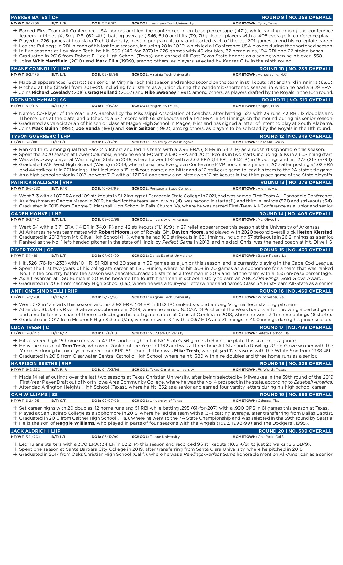 2021 Draft Notes - ian.kraft - Page 2 | Flip PDF Online | PubHTML5