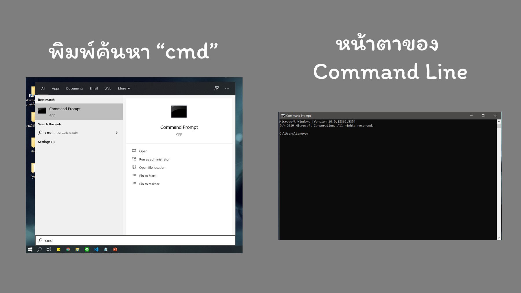 คำสั่งพื้นฐานทีควรรู้เกี่ยวกับ CMD - Siripond Sosaket - หน้าหนังสือ 2 ...