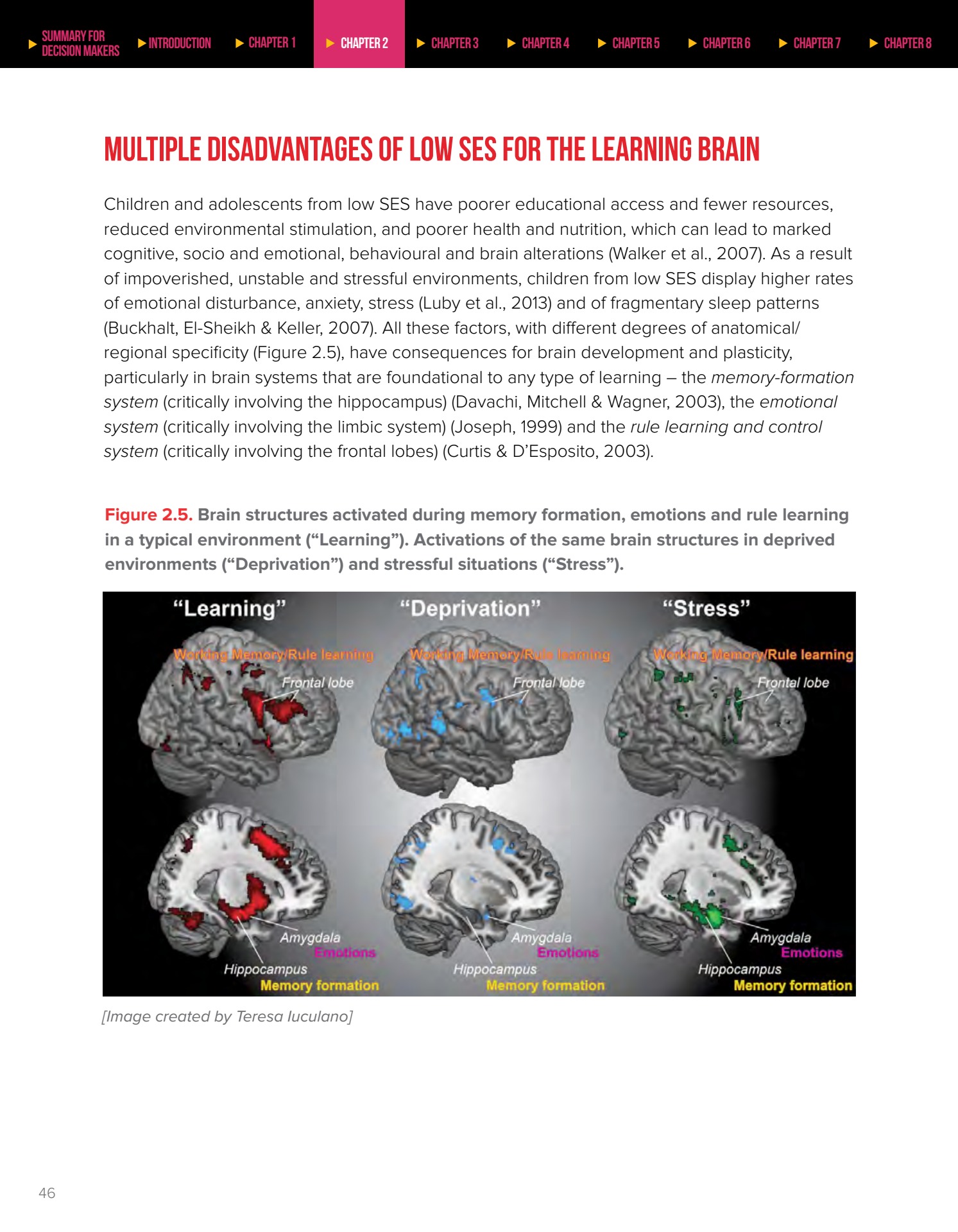 Rethinking Learning - A Review of Social and Emotional Learning For Education System - Anita ...