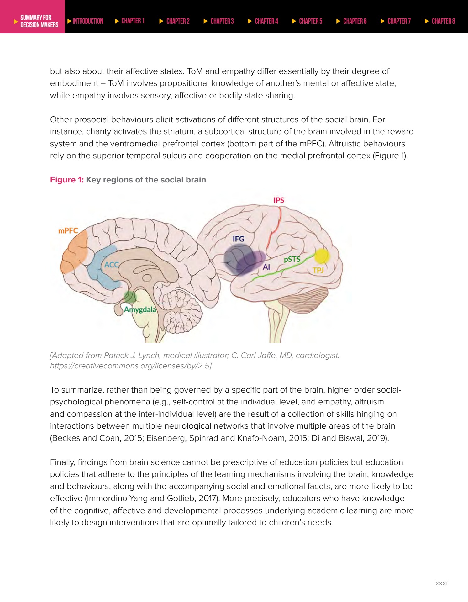 Rethinking Learning - A Review of Social and Emotional Learning For Education System - Anita ...