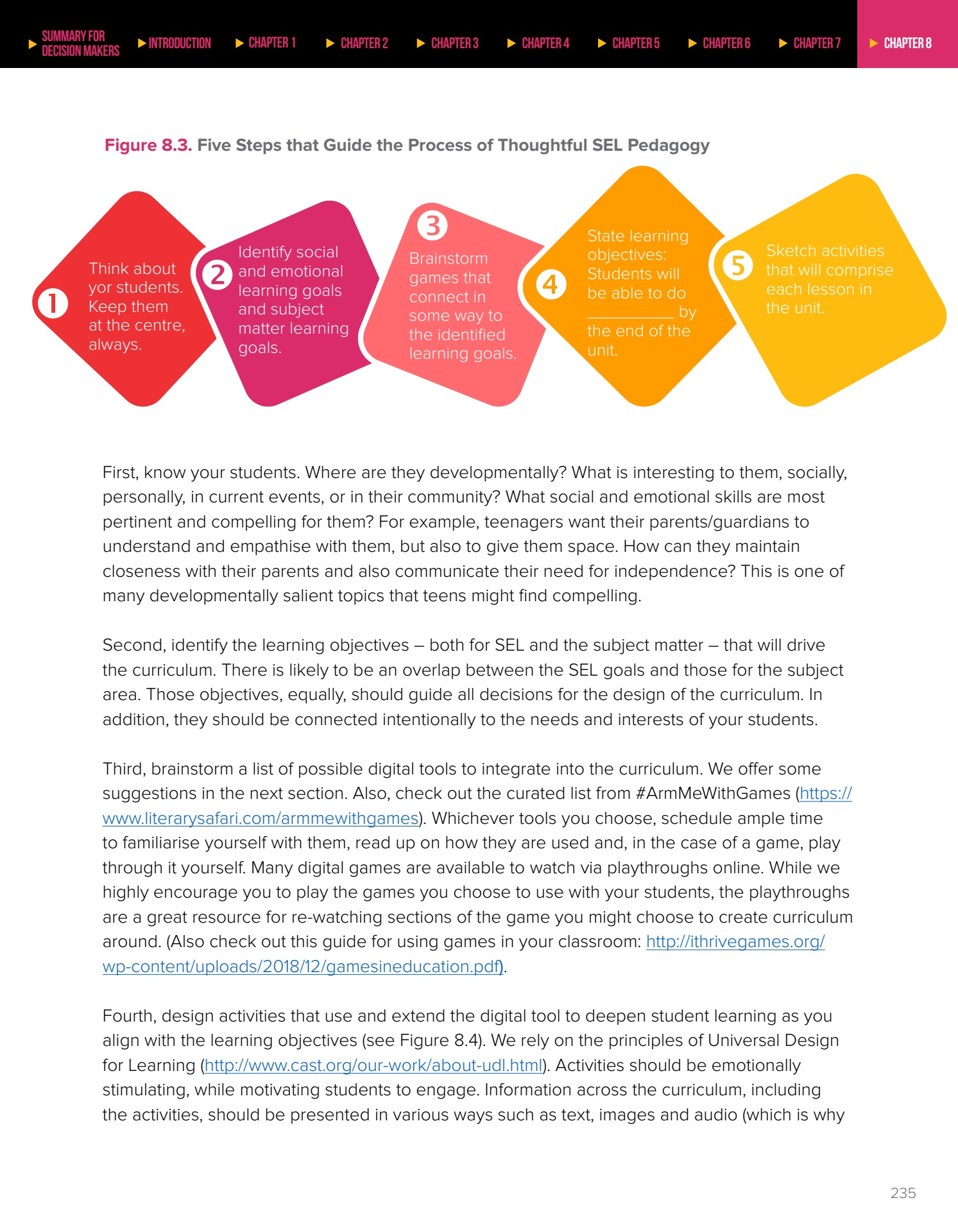 Rethinking Learning - A Review of Social and Emotional Learning For Education System - Anita ...