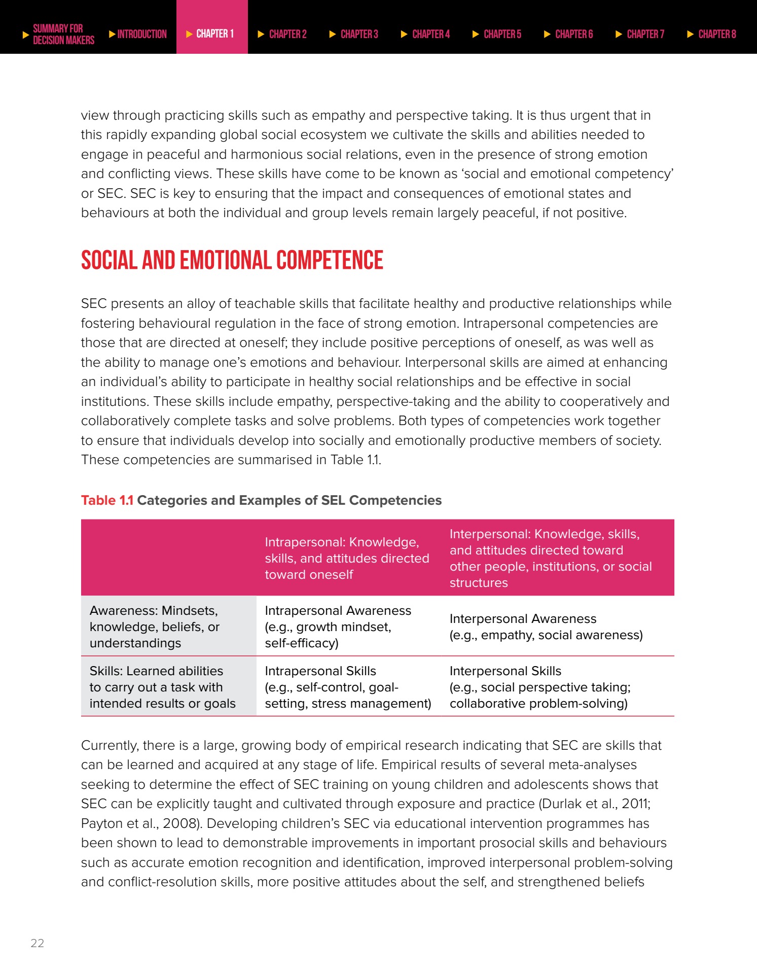 Rethinking Learning - A Review of Social and Emotional Learning For ...