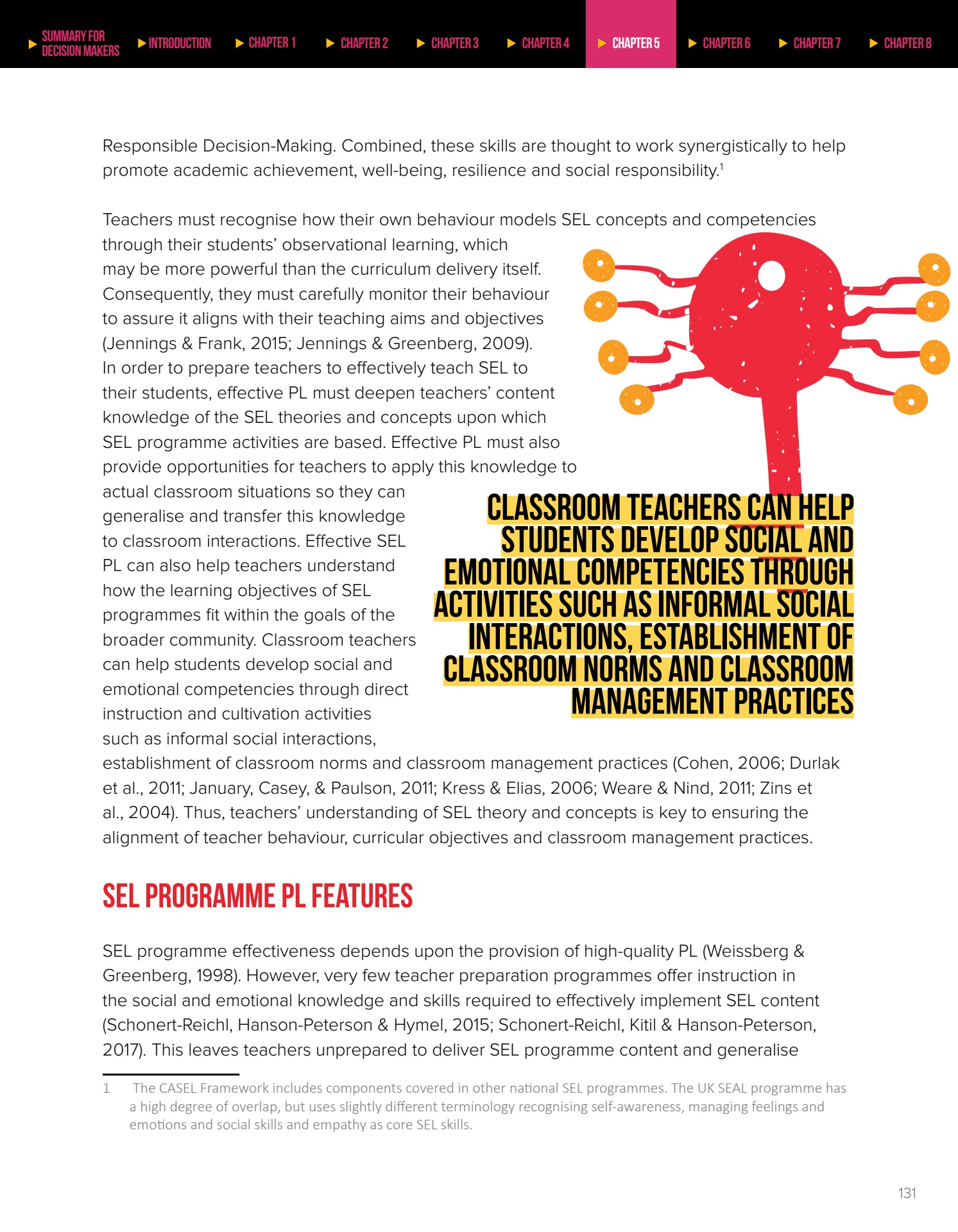 Rethinking Learning - A Review of Social and Emotional Learning For ...