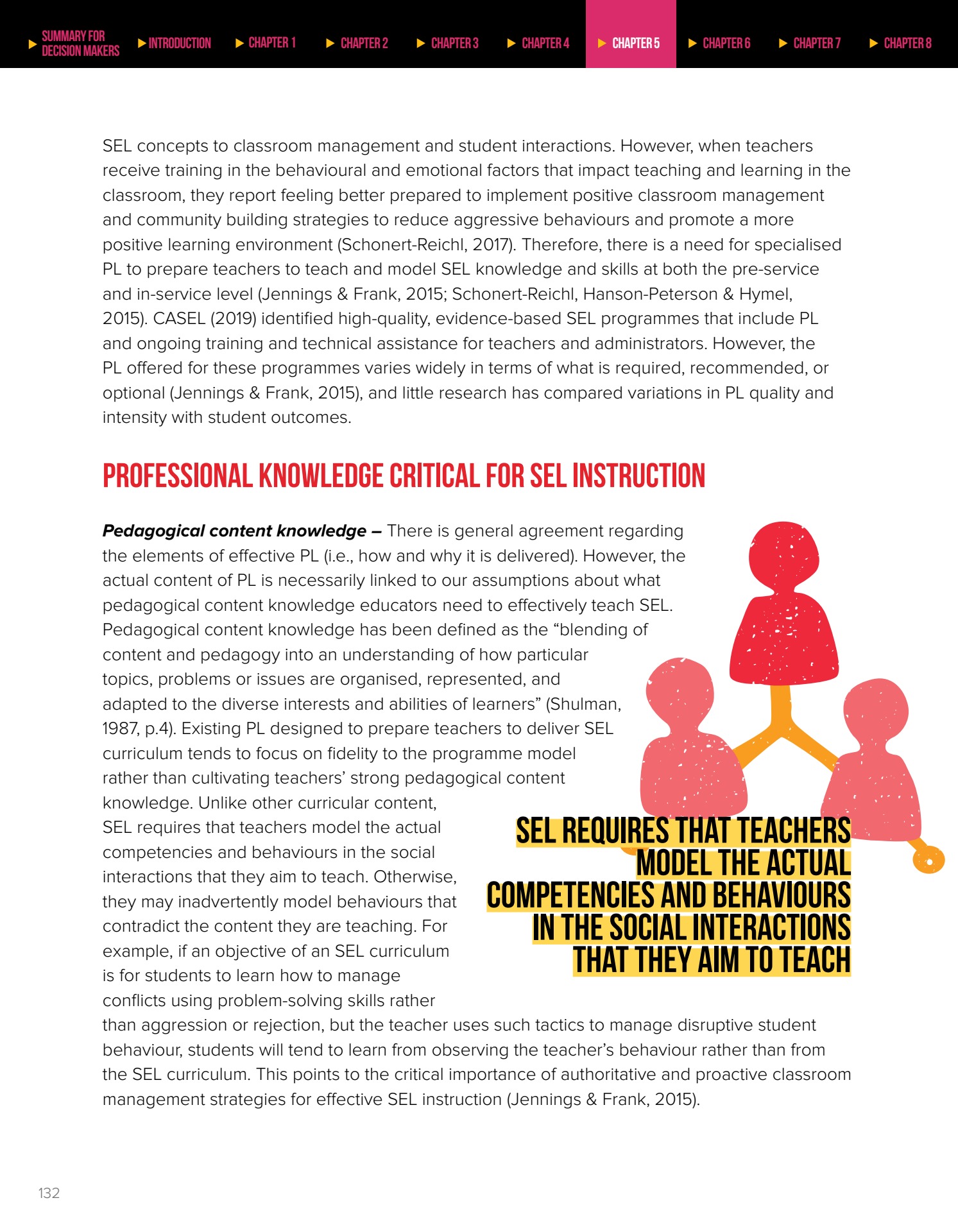 Rethinking Learning - A Review of Social and Emotional Learning For Education System - Anita ...