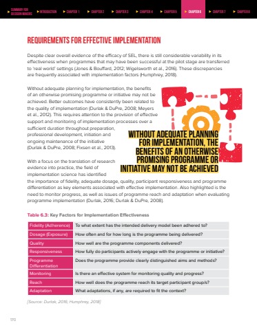 Rethinking Learning - A Review of Social and Emotional Learning For ...