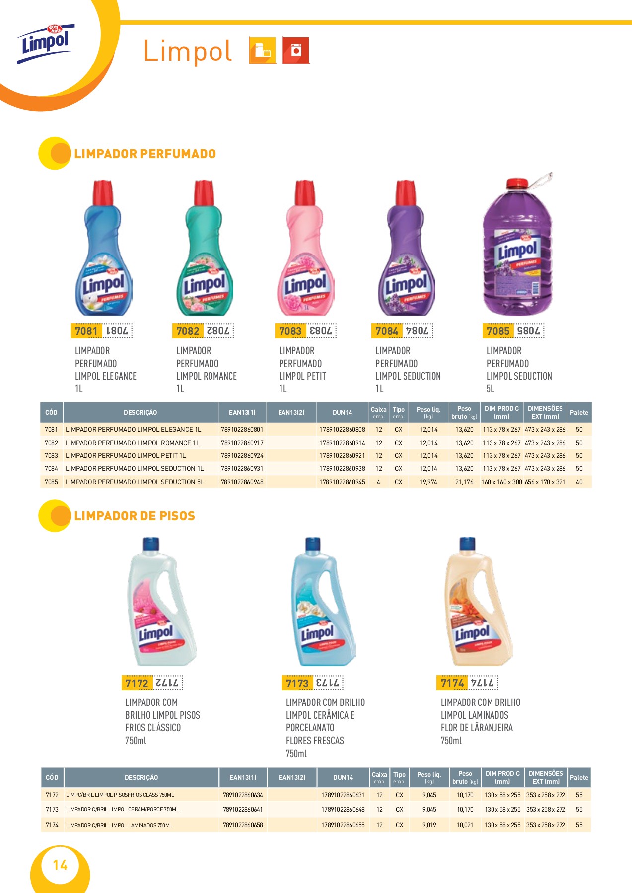 Catálogo Bombril - designer.fb - Página 14 | PDF Online | PubHTML5