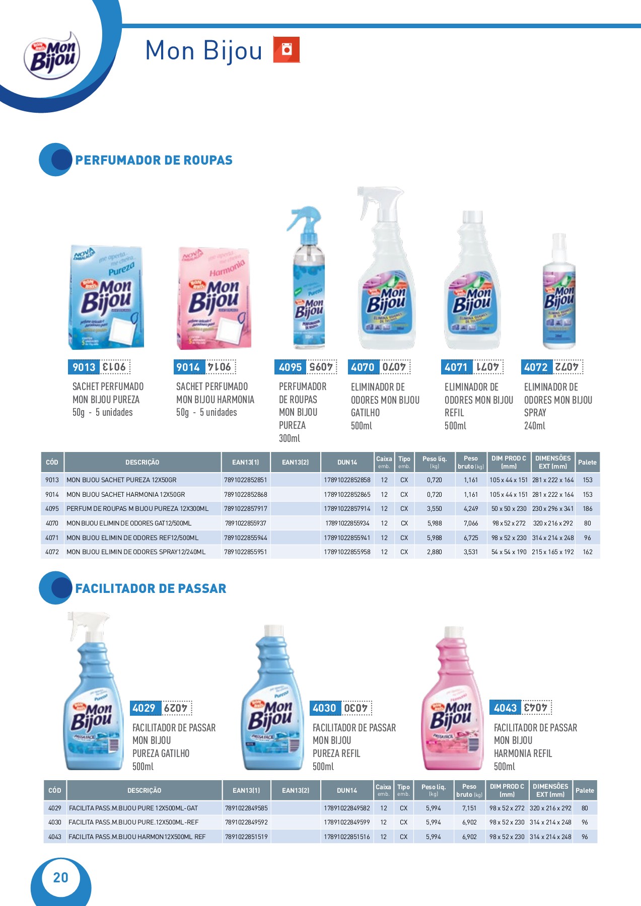 Catálogo Bombril - designer.fb - Página 20 | PDF Online | PubHTML5