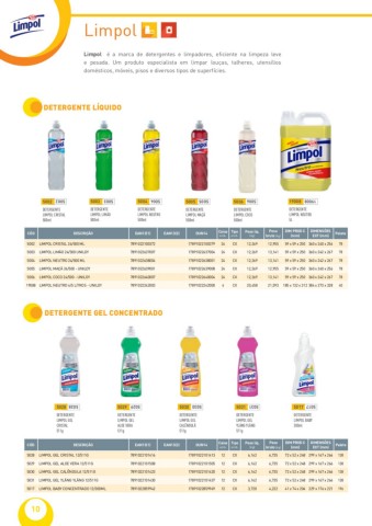 Catálogo Bombril - designer.fb - Página 10 | PDF Online | PubHTML5