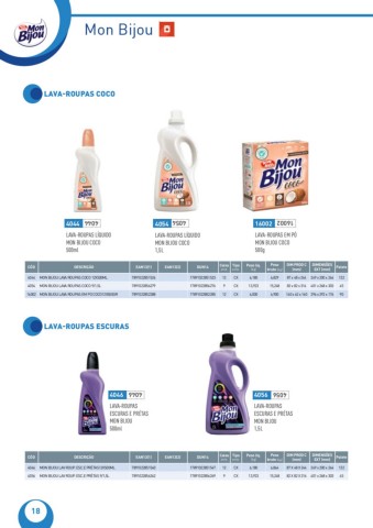 Catálogo Bombril - designer.fb - Página 18 | PDF Online | PubHTML5