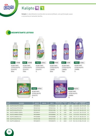 Catálogo Bombril - designer.fb - Página 26 | PDF Online | PubHTML5