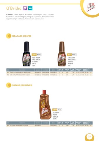 Catálogo Bombril - designer.fb - Página 33 | PDF Online | PubHTML5