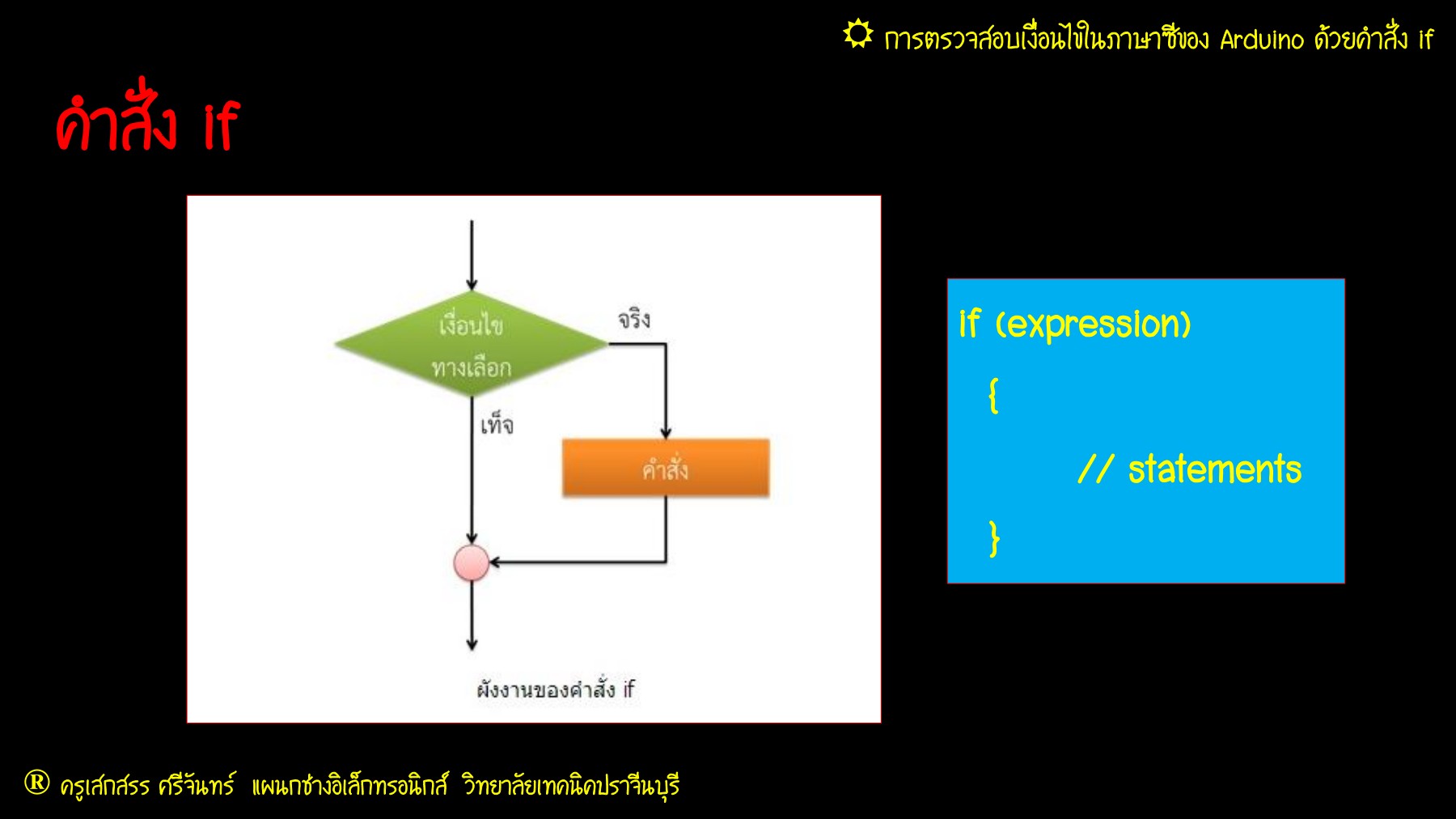การตรวจสอบเงื่อนไขในภาษาซีของ Arduino ด้วย Ksan หน้าหนังสือ 9 พลิก Pdf ออนไลน์ Pubhtml5