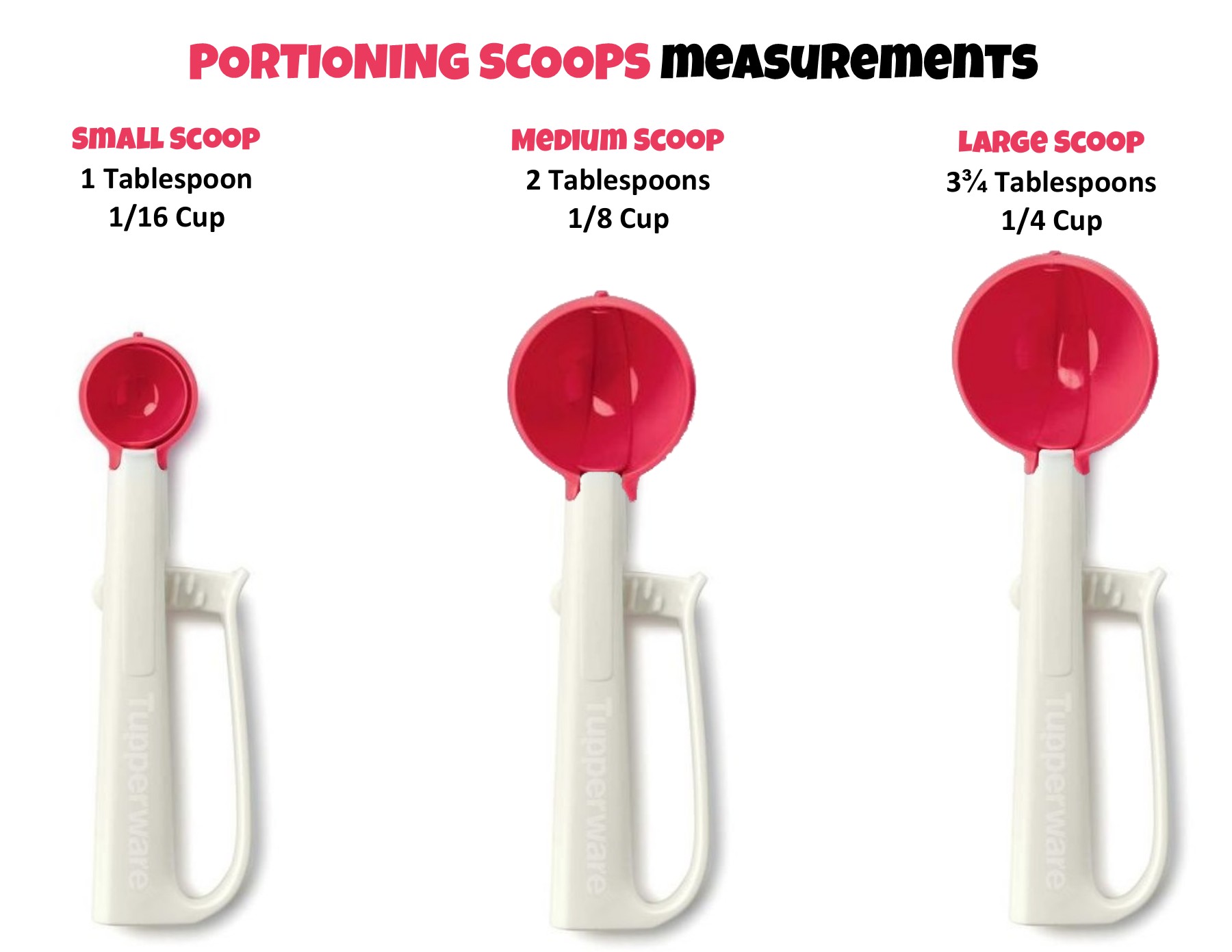 Tupperware Portioning Scoop Recipes - Mary's Tupperware Emporium - Page ...