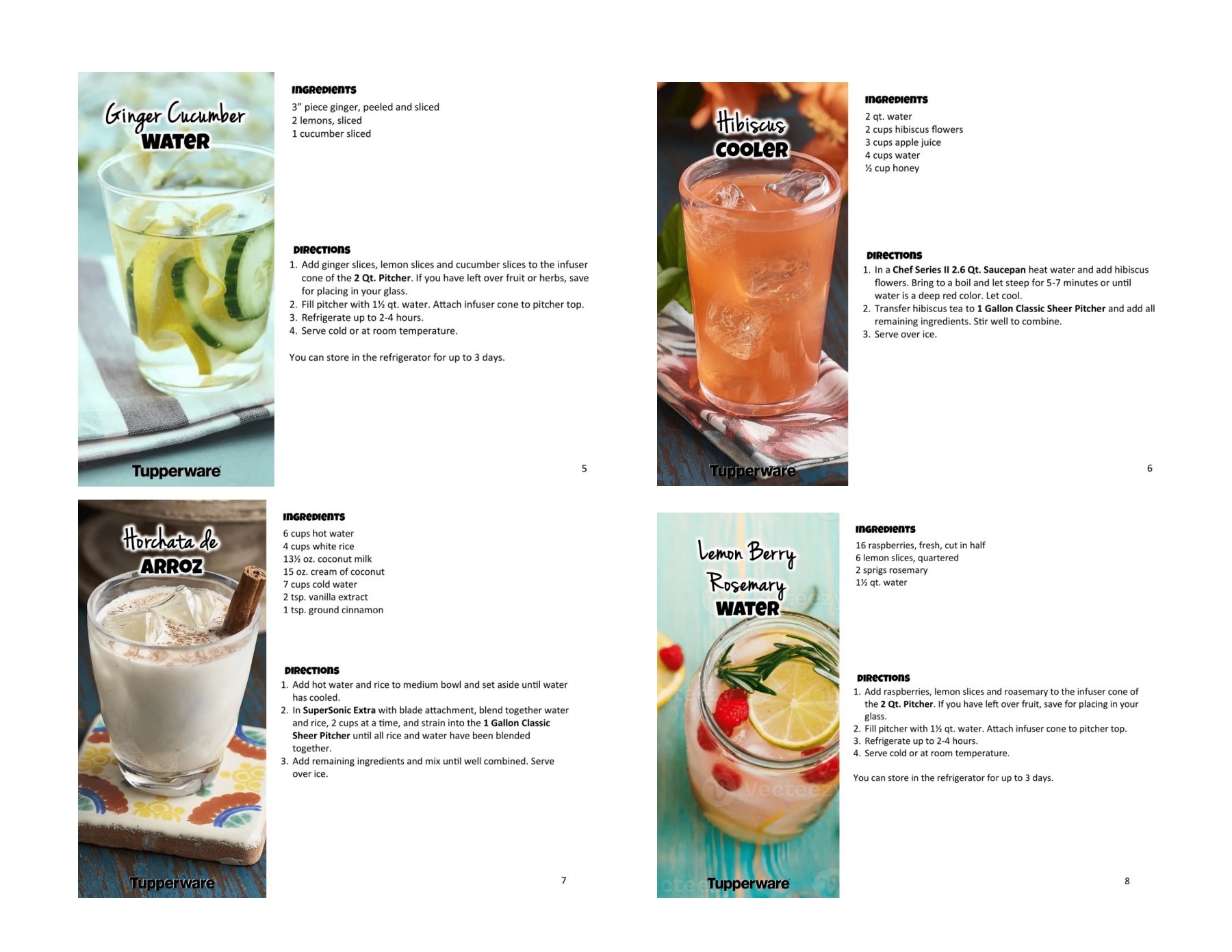 Pitcher Recipes - Mary's Tupperware Emporium - Page 2 | Flip PDF Online ...