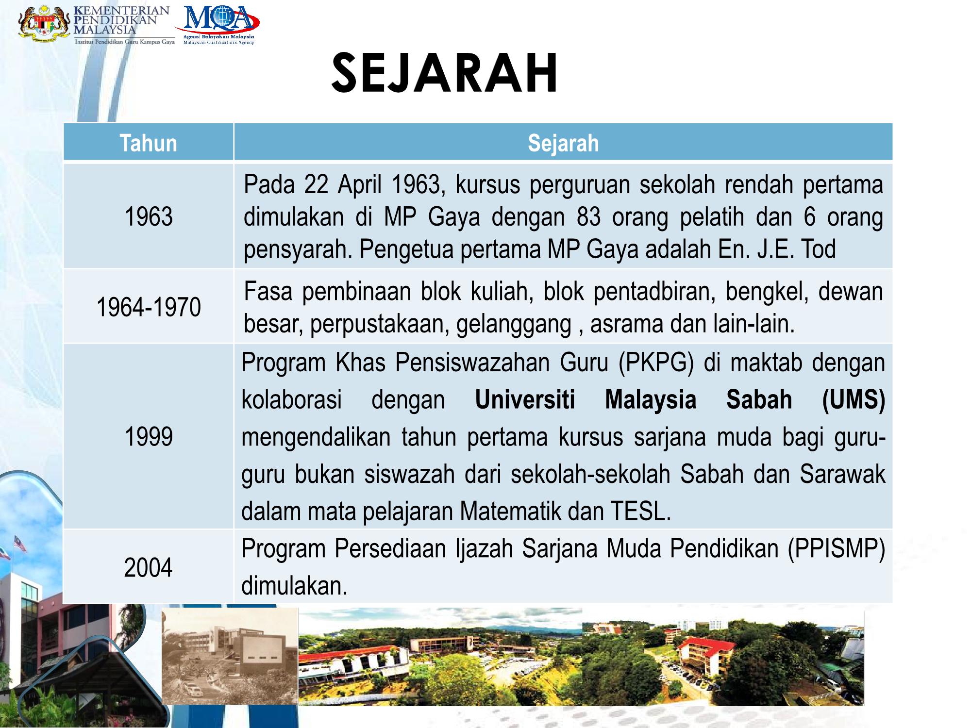 PowerPoint Presentation - shanmpg12 - Page 2 | Flip PDF Online | PubHTML5