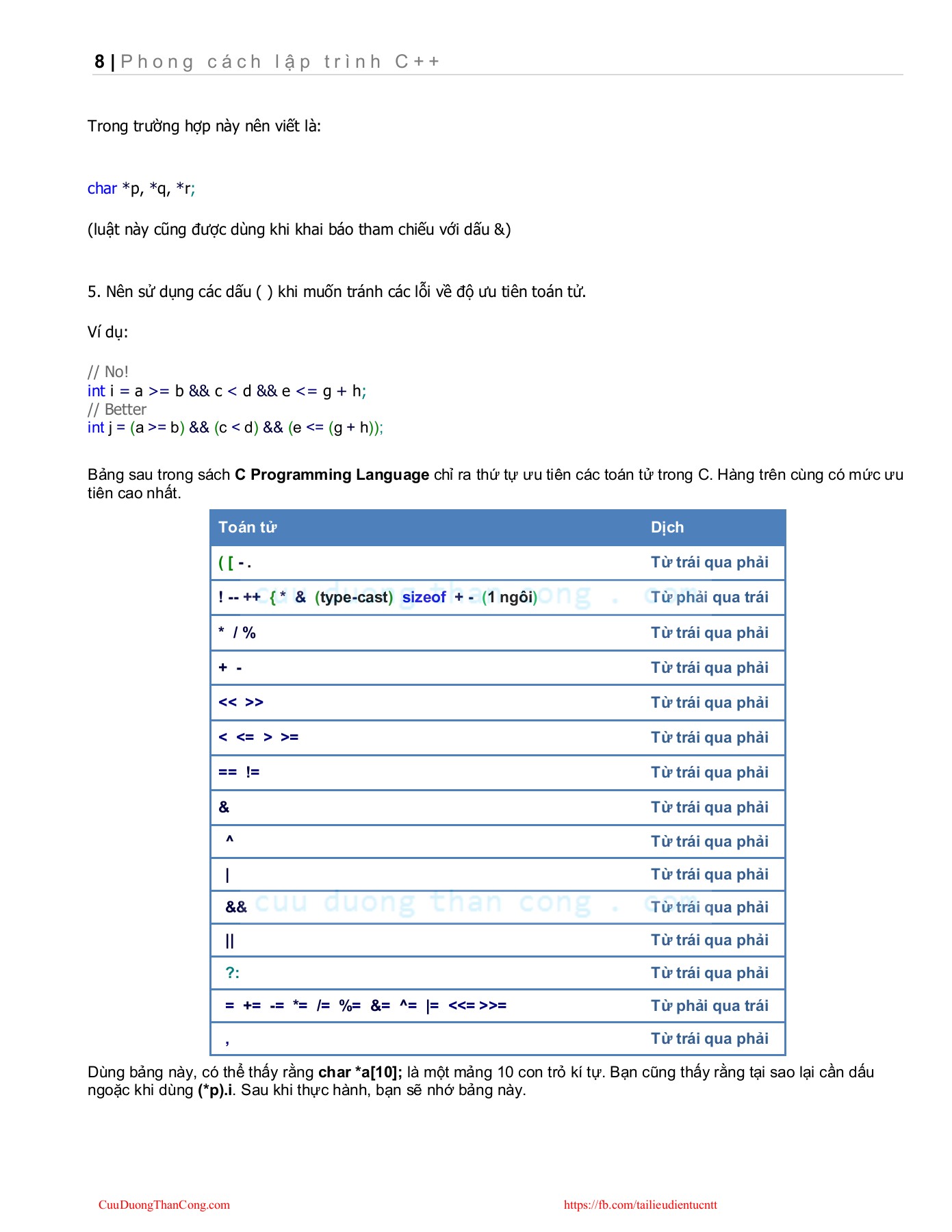 lap-trinh-c++__phong-cach-lap-trinh-c++ - [cuuduongthancong.com ...