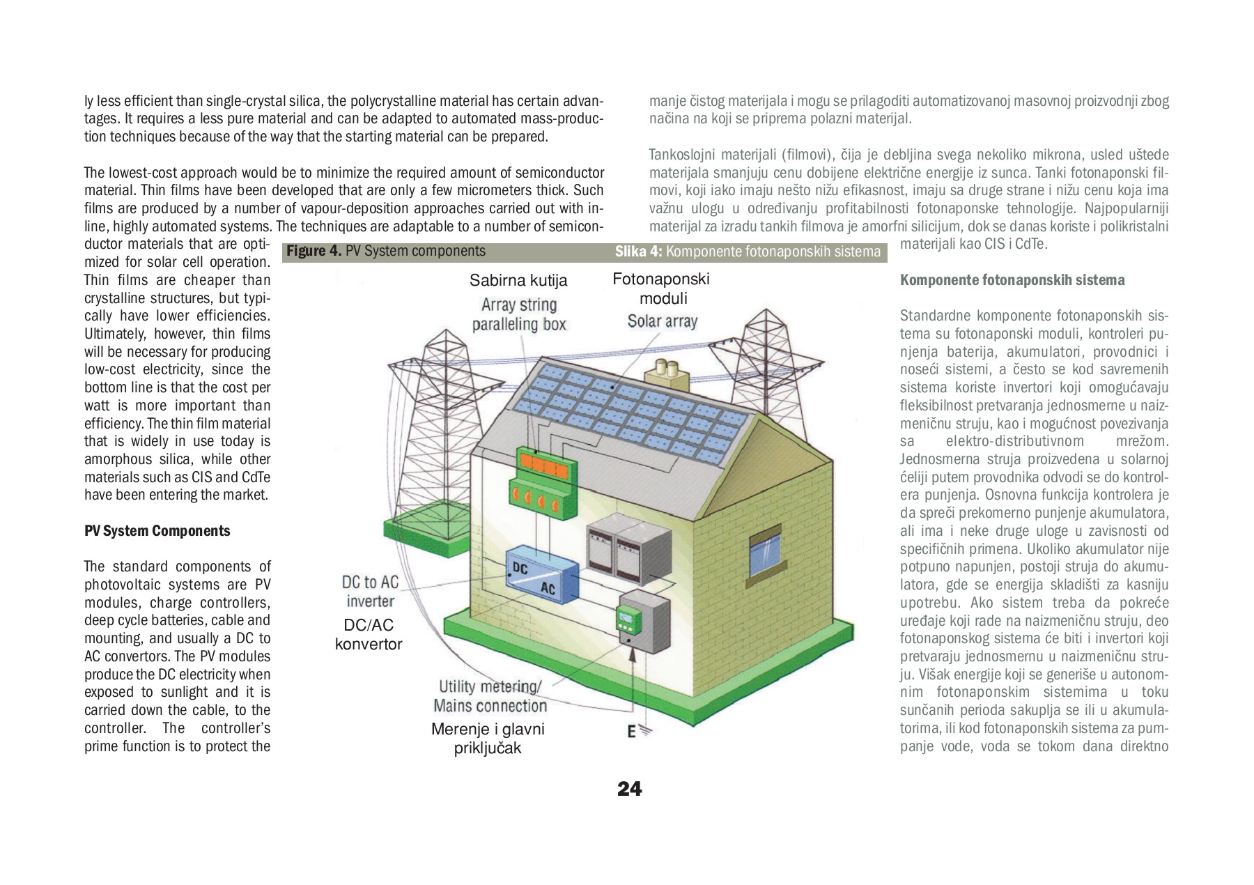 Liber Perpetuum - mr.vasiljevic - Page 25 | Flip PDF Online | PubHTML5