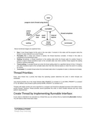 Java Tutorial - theselimkw - Page 288 | Flip PDF Online | PubHTML5