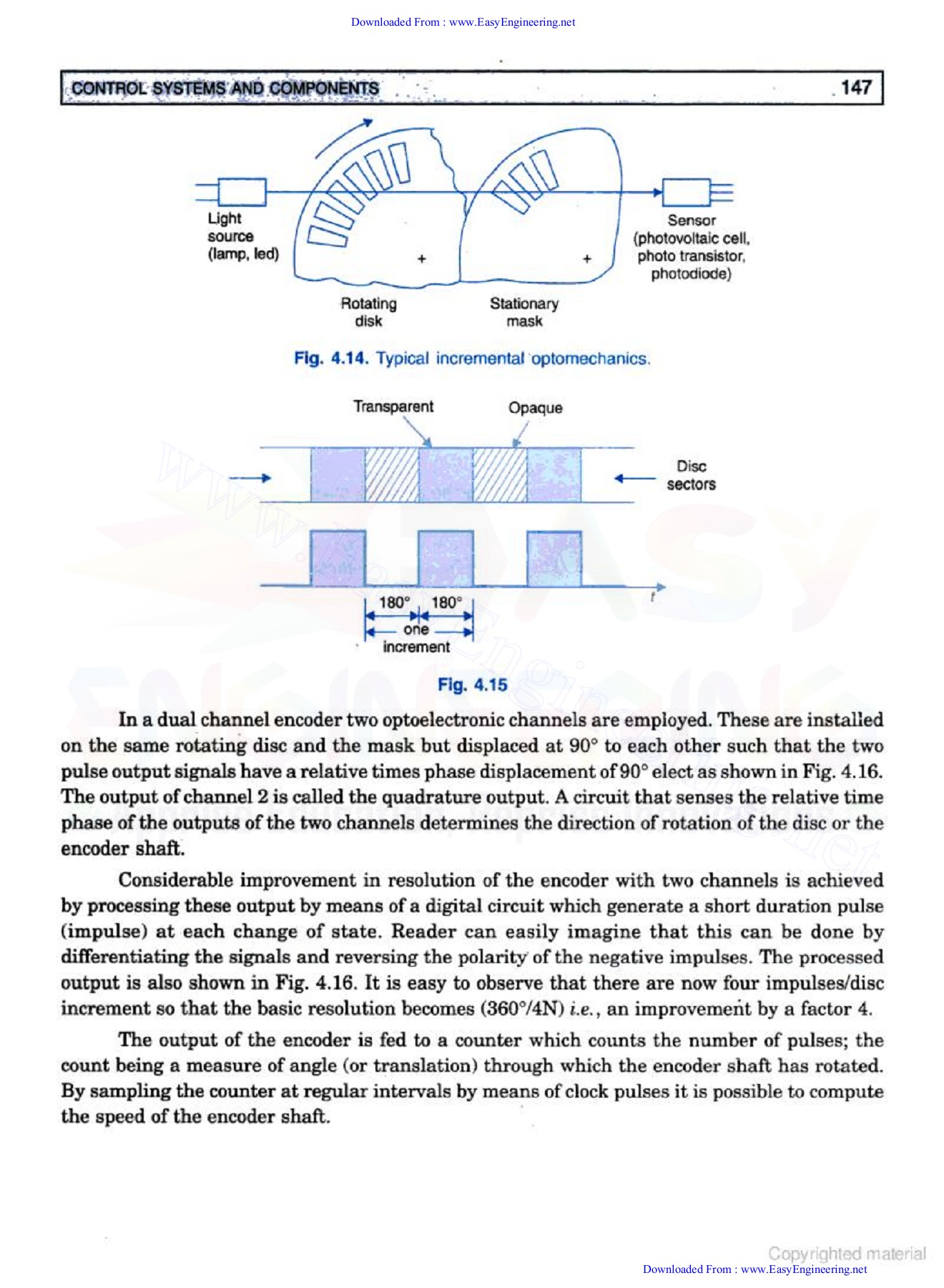 Control Systems Engineering. By I.J. Nagrath- By EasyEngineering.net ...