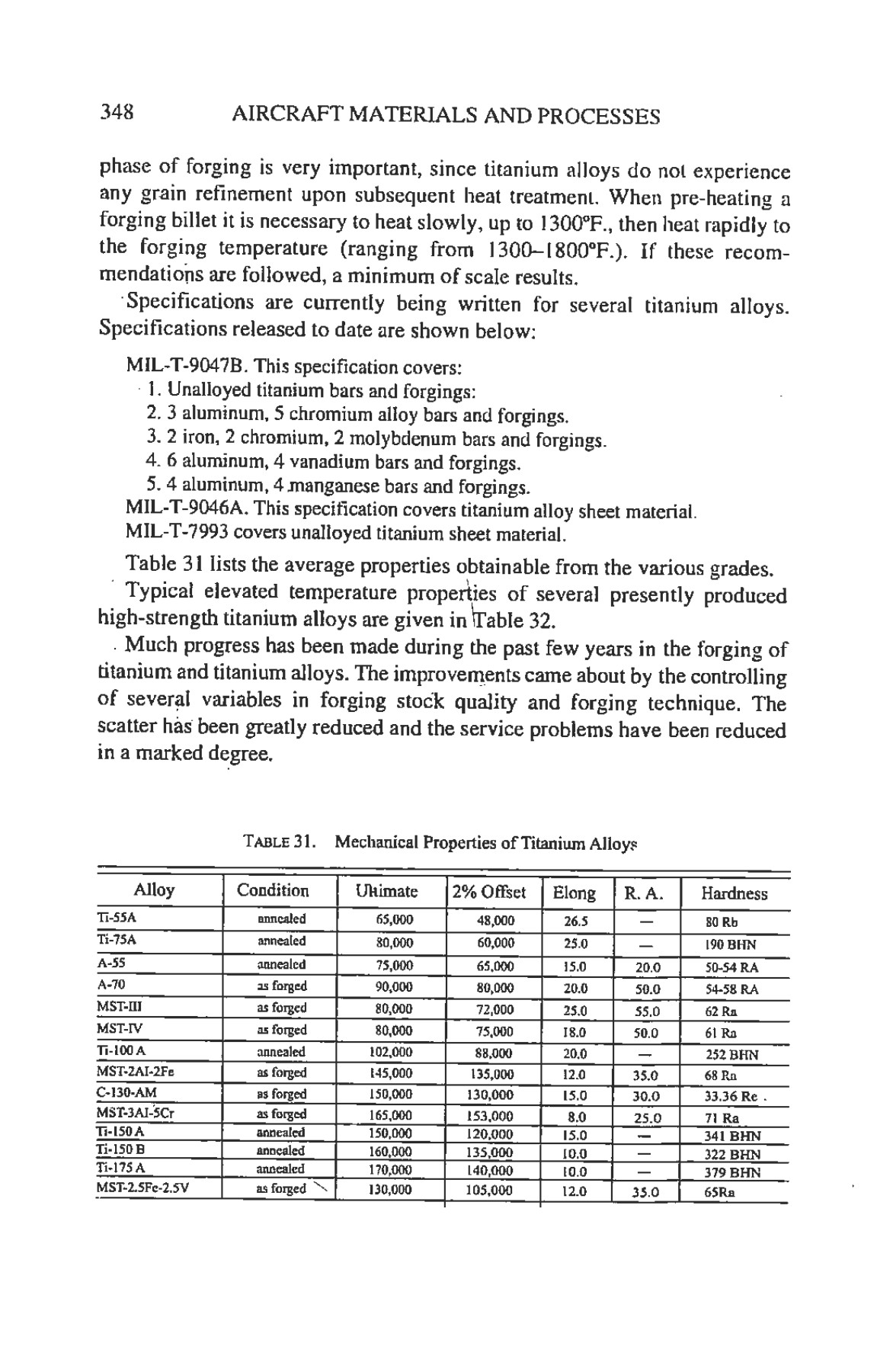 AIRCRAFT MATERIALS AND PROCESSES BY GEORGE F. TITTERTON - Bhavesh Bhosale - Page 381 | Flip PDF ...